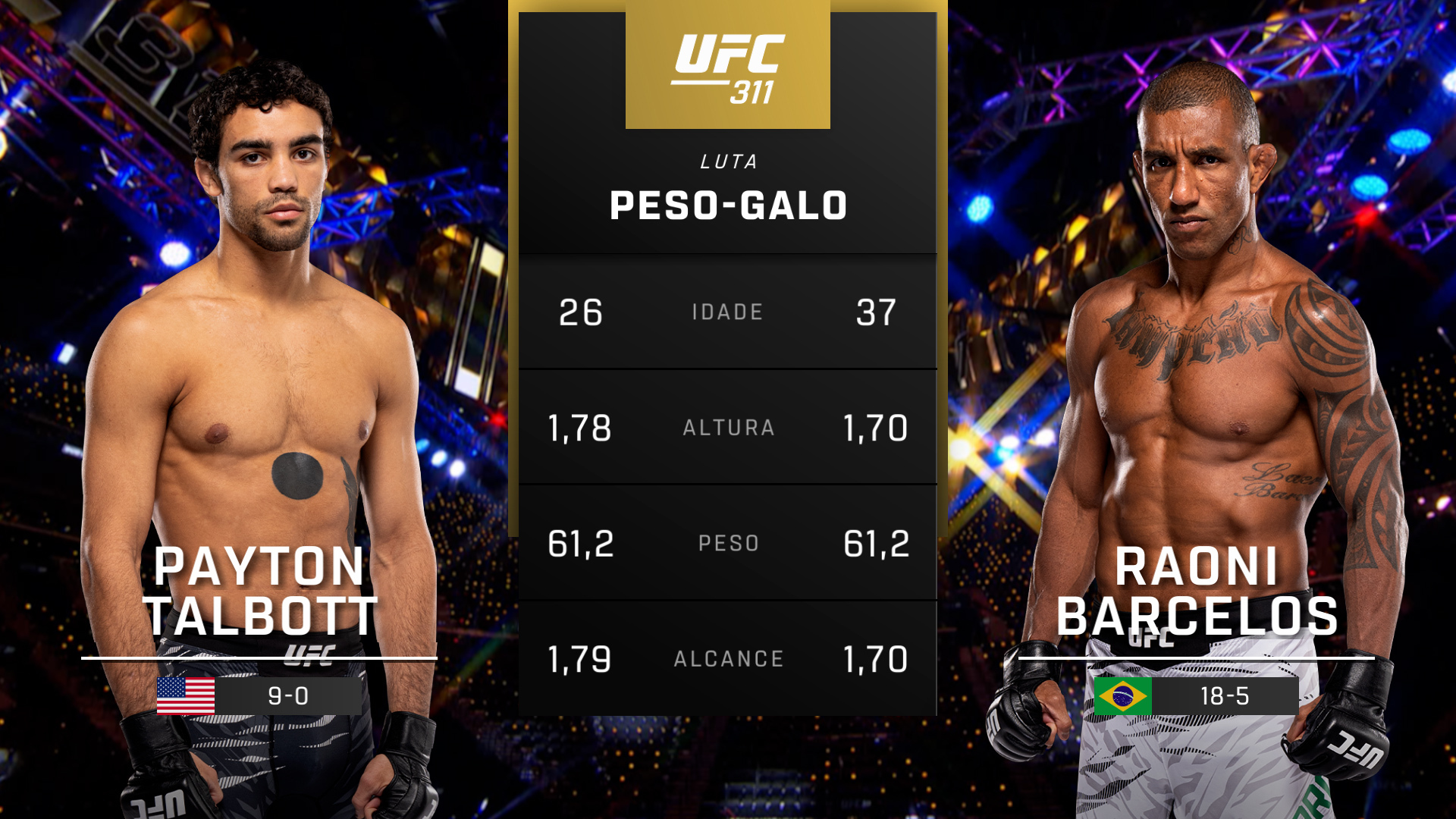 Ve UFC (Português) 311: Payton Talbott vs. Raoni Barcelos Prelims ...