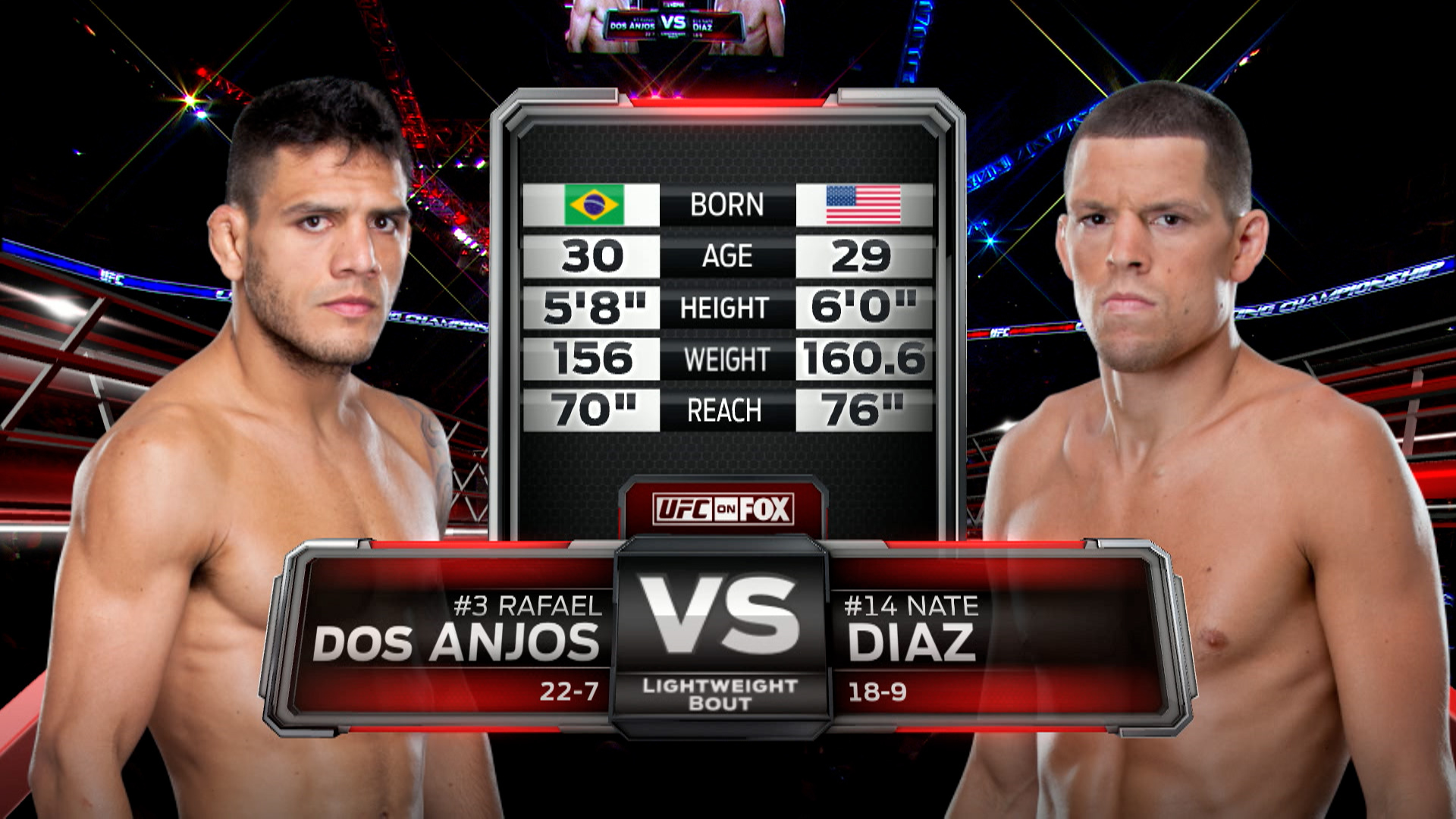 Watch UFC Fight Night Rafael Dos Anjos vs. Nate Diaz - Paramount+