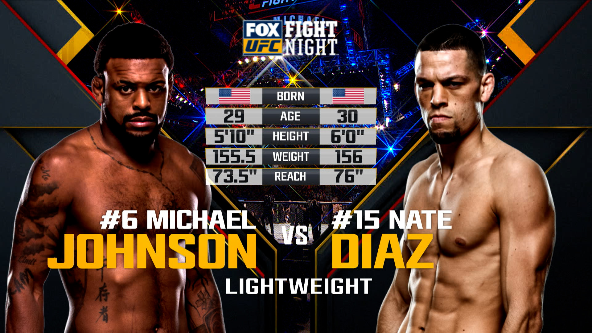 Watch UFC Fight Nights Michael Johnson vs. Nate Diaz - Paramount+