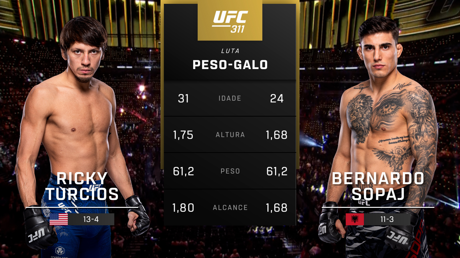 Assista a UFC (Português) 311: Ricky Turcios vs. Benardo Sopaj Prelims ...