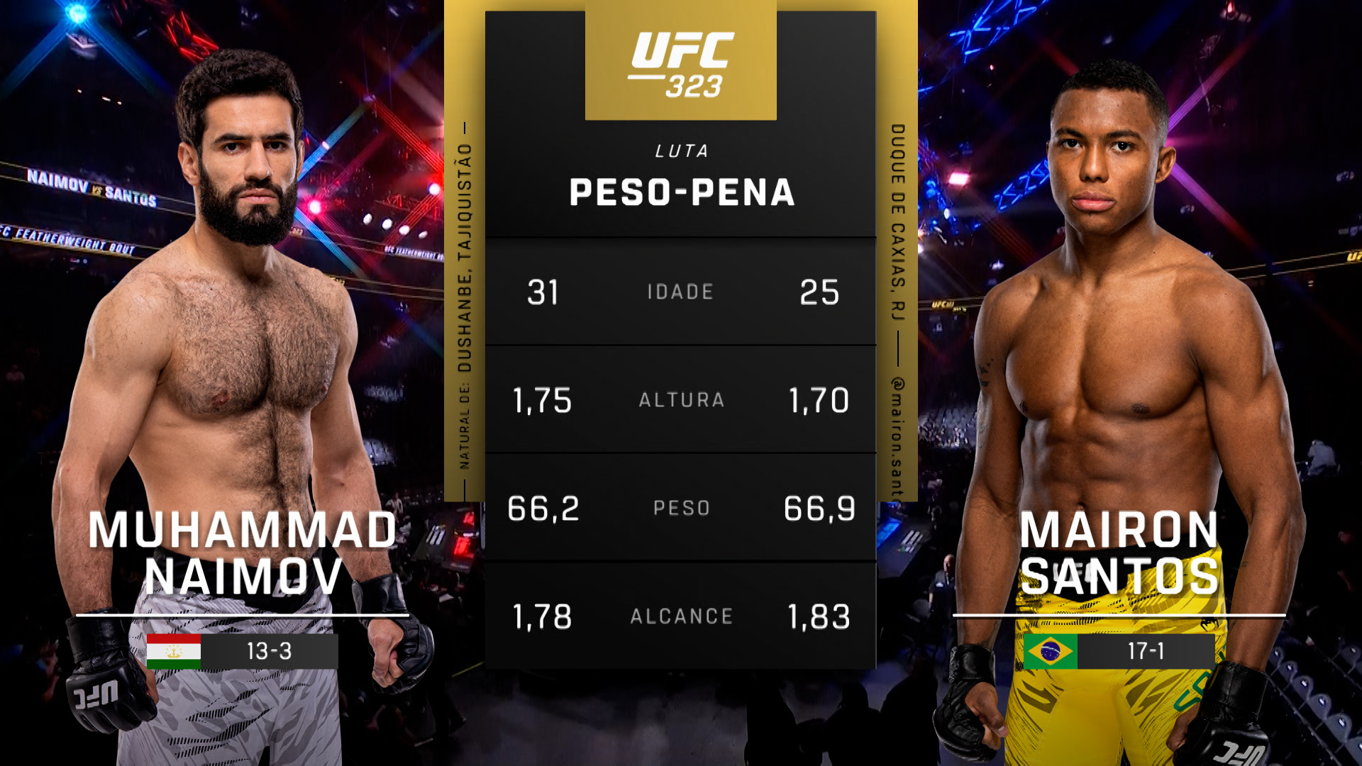 Watch UFC (Português) 323: Muhammad Naimov vs. Mairon Santos Prelims ...