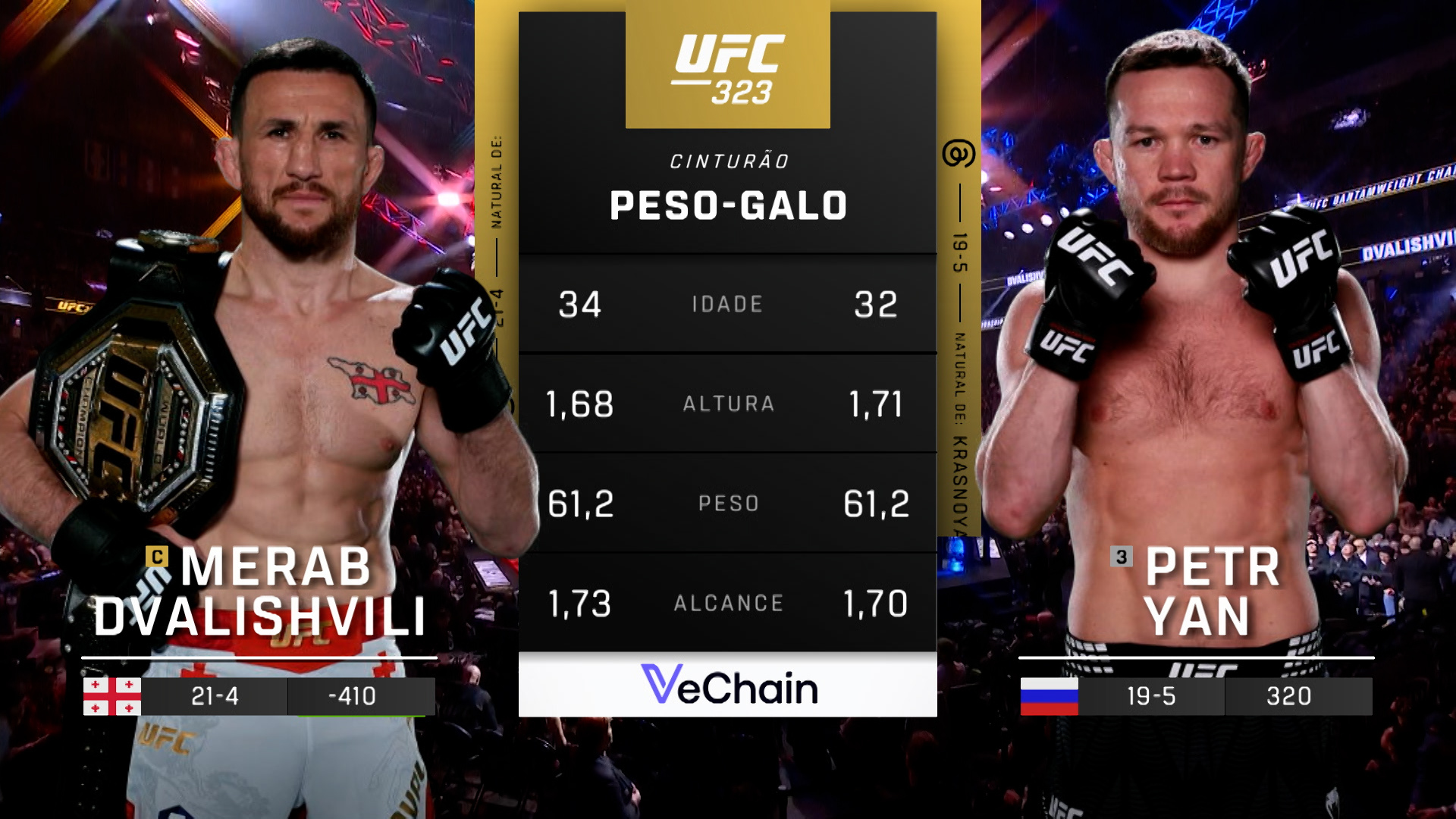 Watch UFC (Português) 323: Merab Dvalishvili vs. Petr Yan Main Card ...
