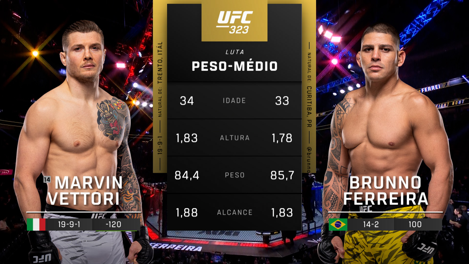 Watch UFC (Português) 323: Marvin Vettori vs. Brunno Ferreira Prelims ...