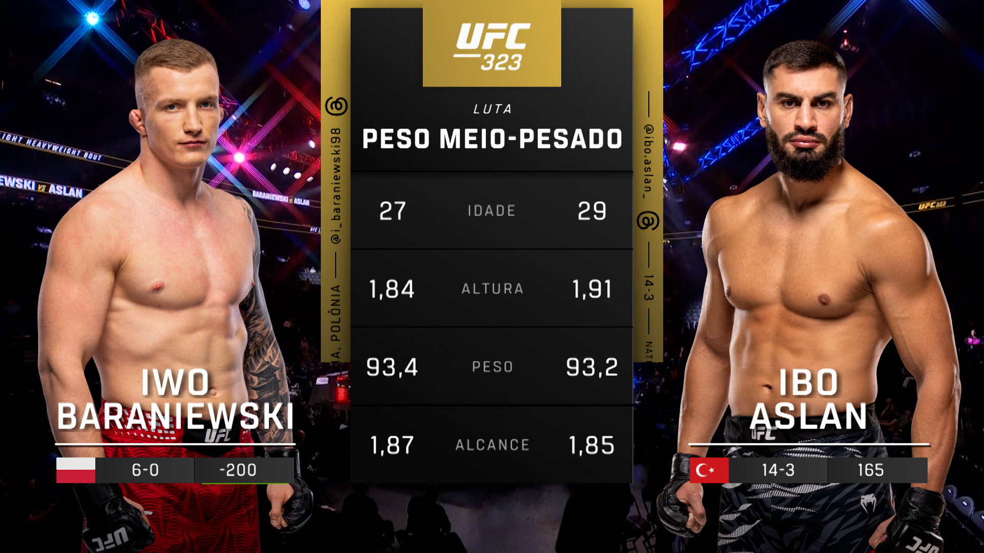 Ve UFC (Português) 323: Iwo Baraniewski vs. Ibo Aslan Prelims ...