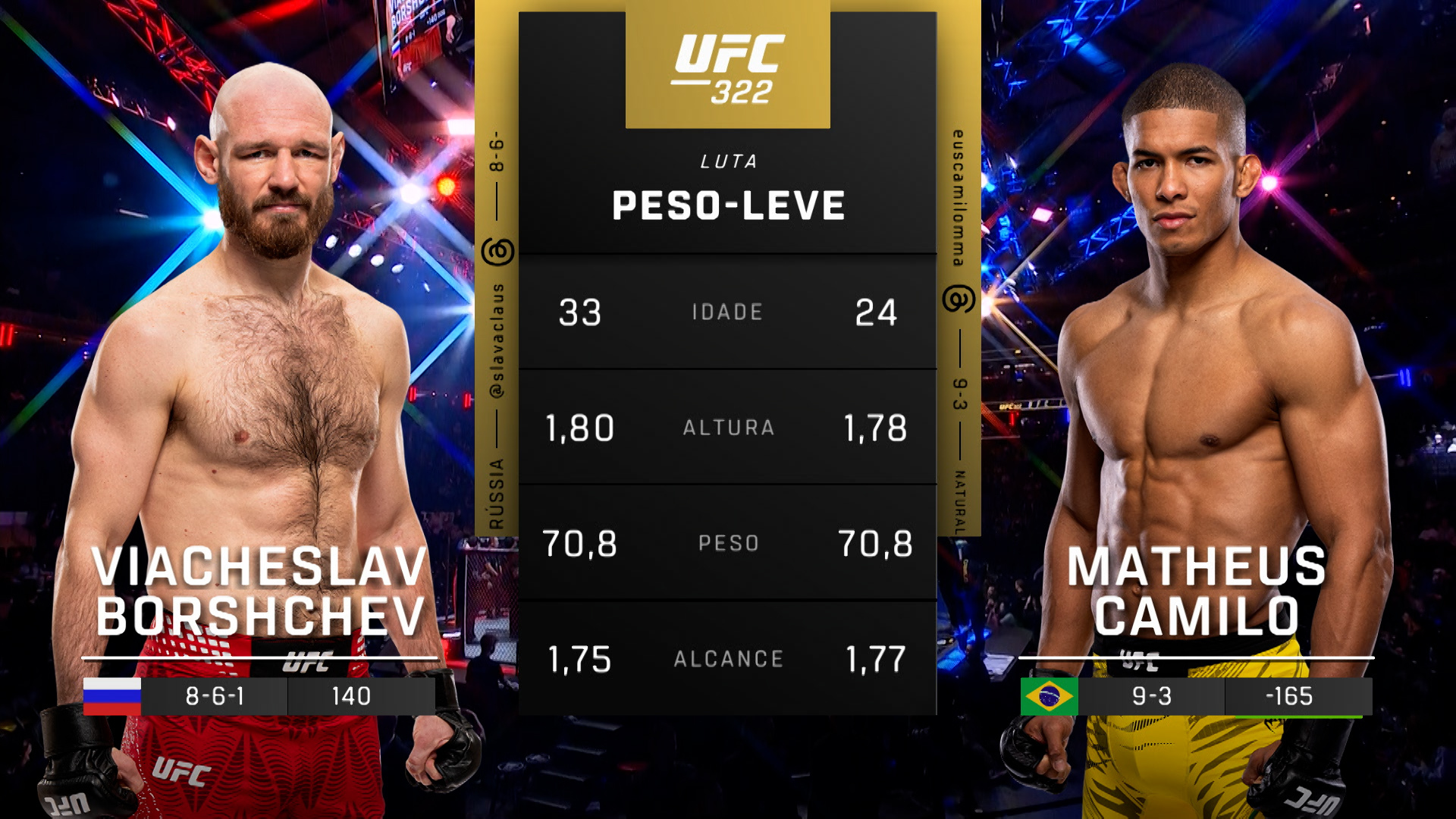 Ve UFC (Português) 322: Matheus Camilo vs. Viacheslav Borshchev Prelims ...