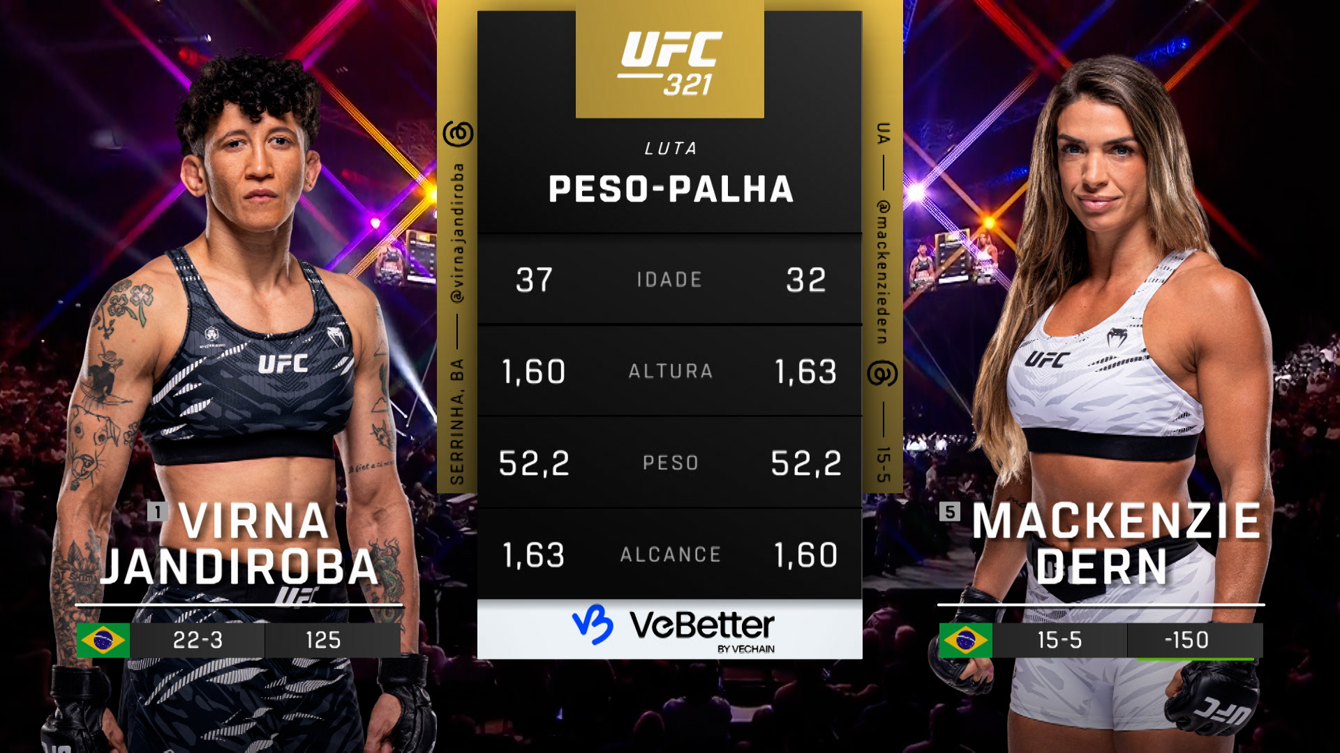 Watch UFC (Português) 321: Virna Jandiroba vs. Mackenzie Dern Main Card ...