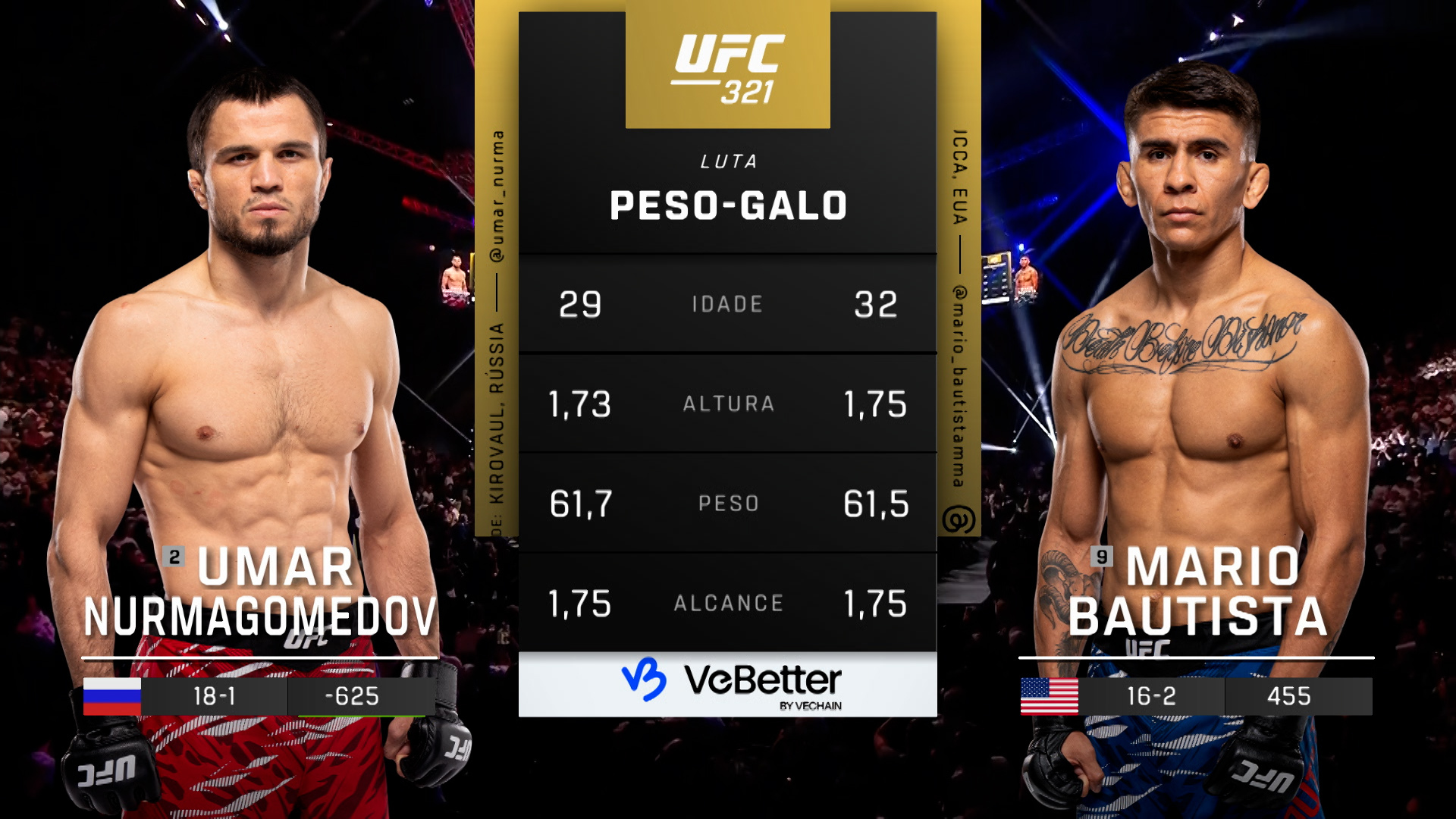 Ve UFC (Português) 321: Umar Nurmagomedov vs. Mario Bautista Main Card ...