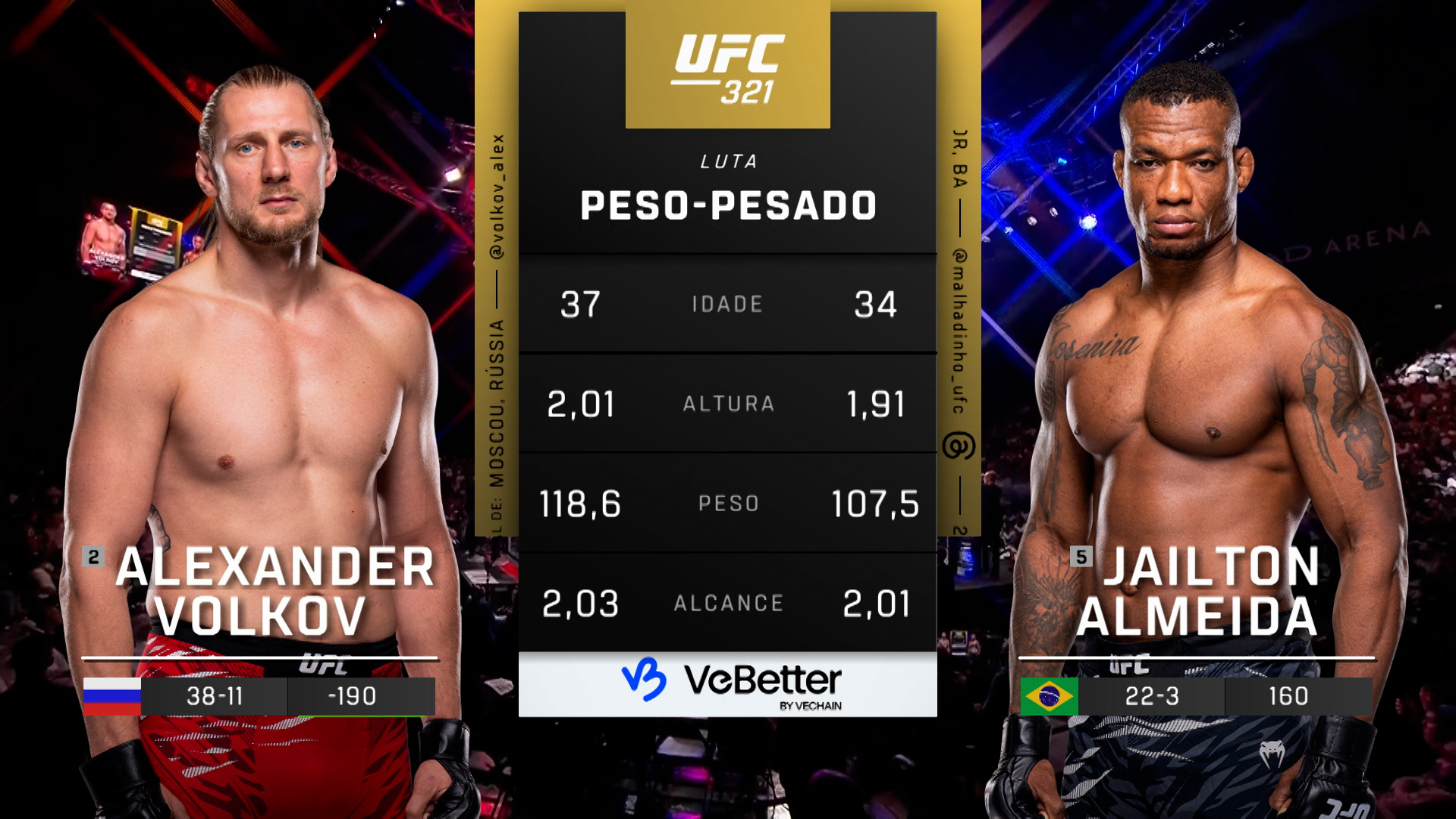 Ve UFC (Português) 321: Alexander Volkov vs. Jailton Almeida Main Card ...