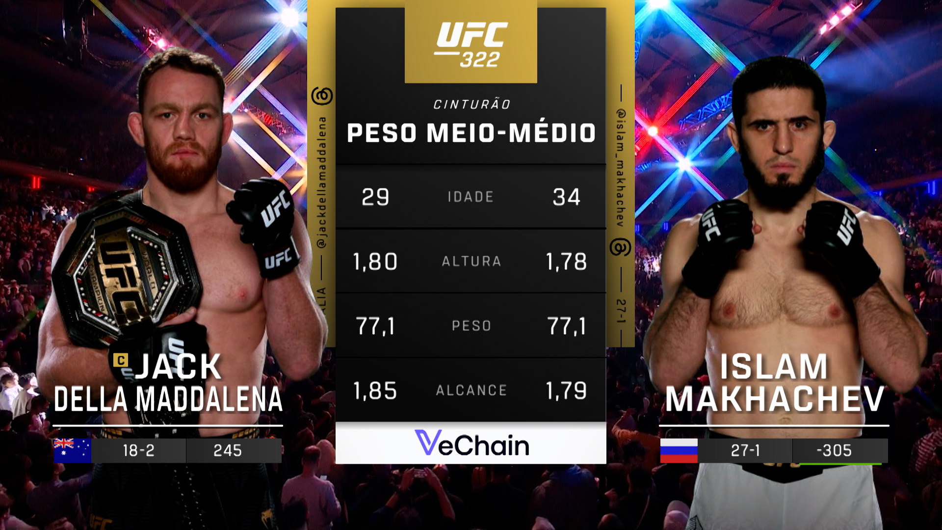 Ve UFC (Português) 322: Della Maddalena vs. Makhachev Main Card ...