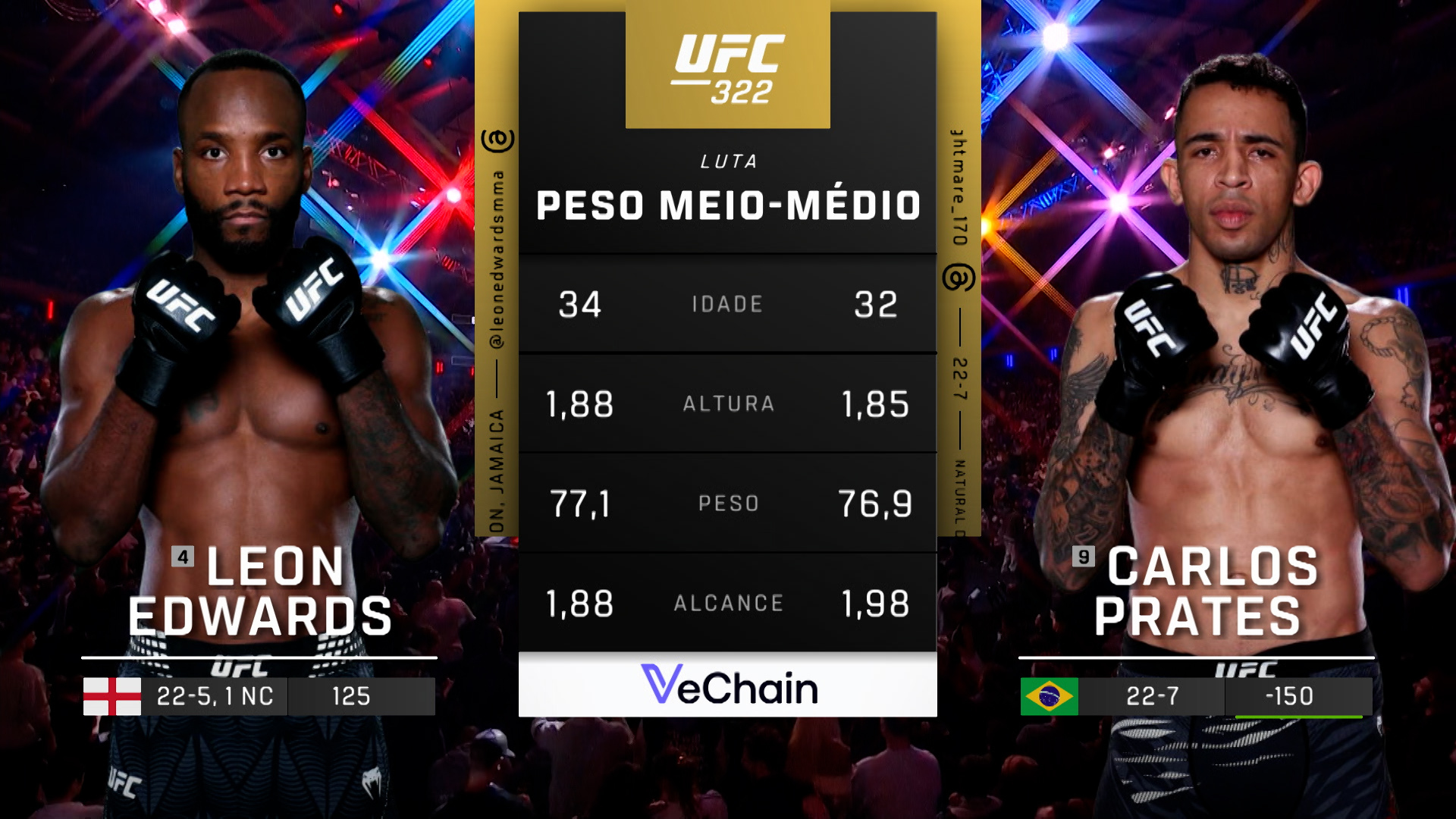 Watch UFC (Português) 322: Leon Edwards vs. Carlos Prates Main Card ...