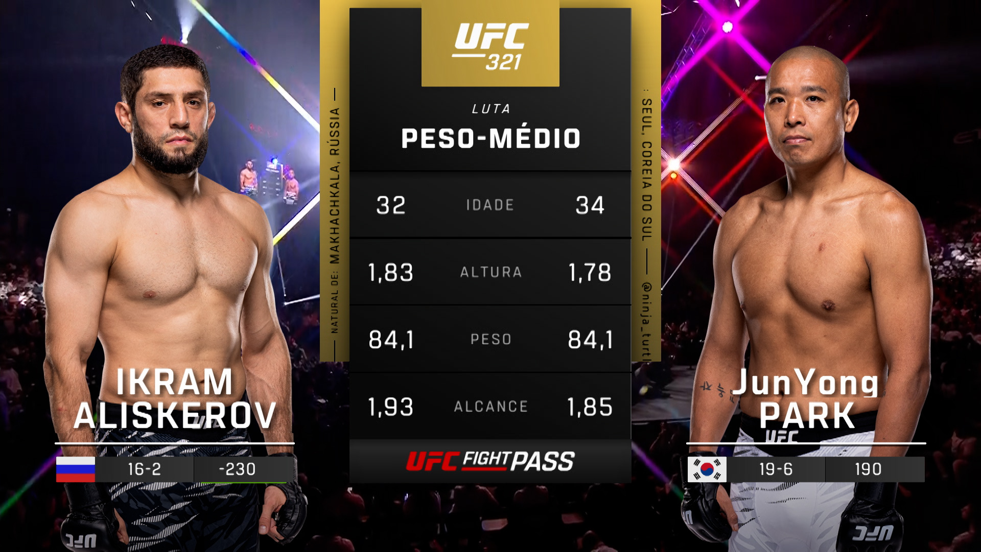 Ve UFC (Português) 321: Ikram Aliskerov vs. JunYong Park Prelims ...
