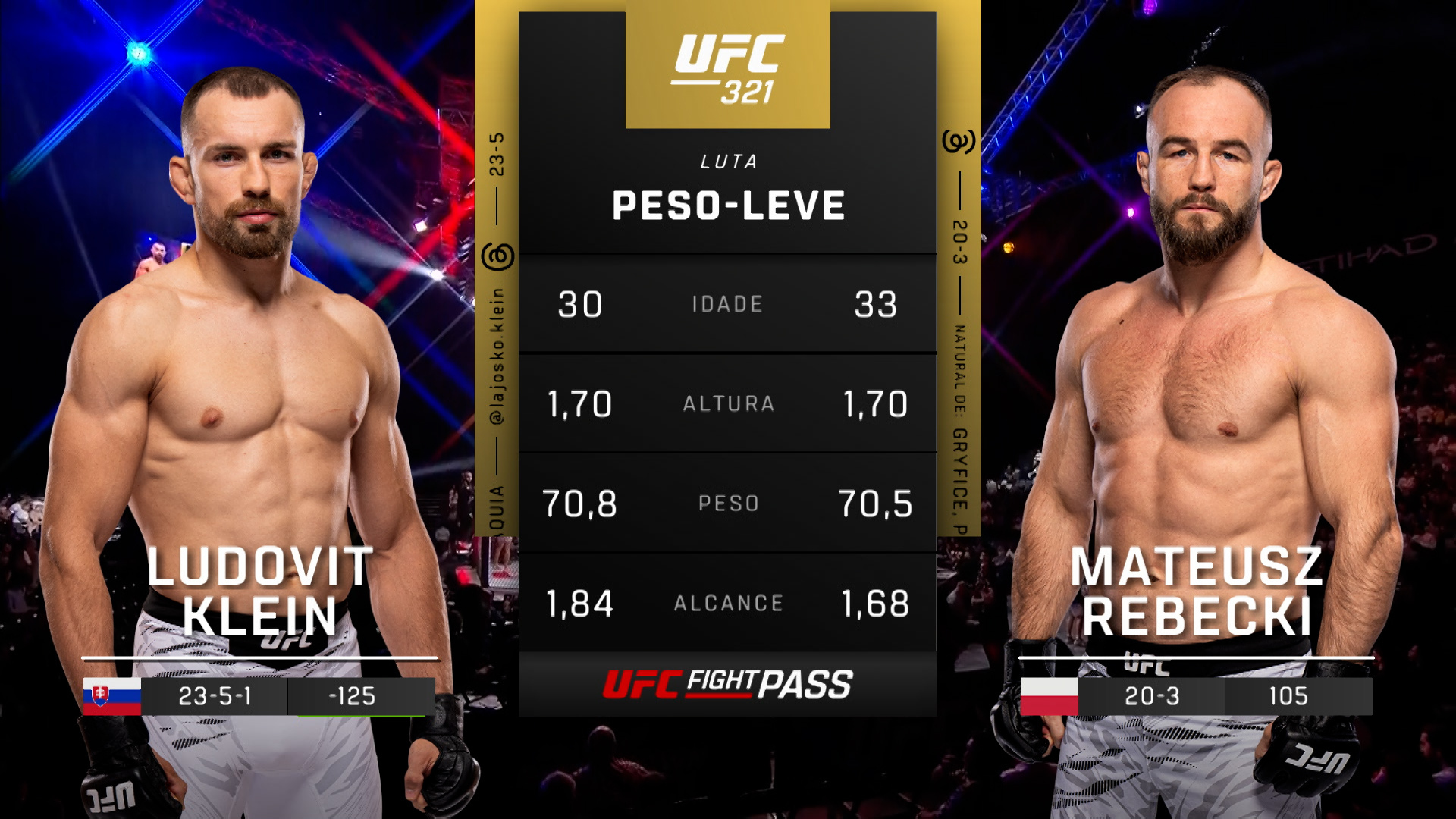 Ve UFC (Português) 321: Ludovit Klein vs. Mateusz Rebecki Prelims ...