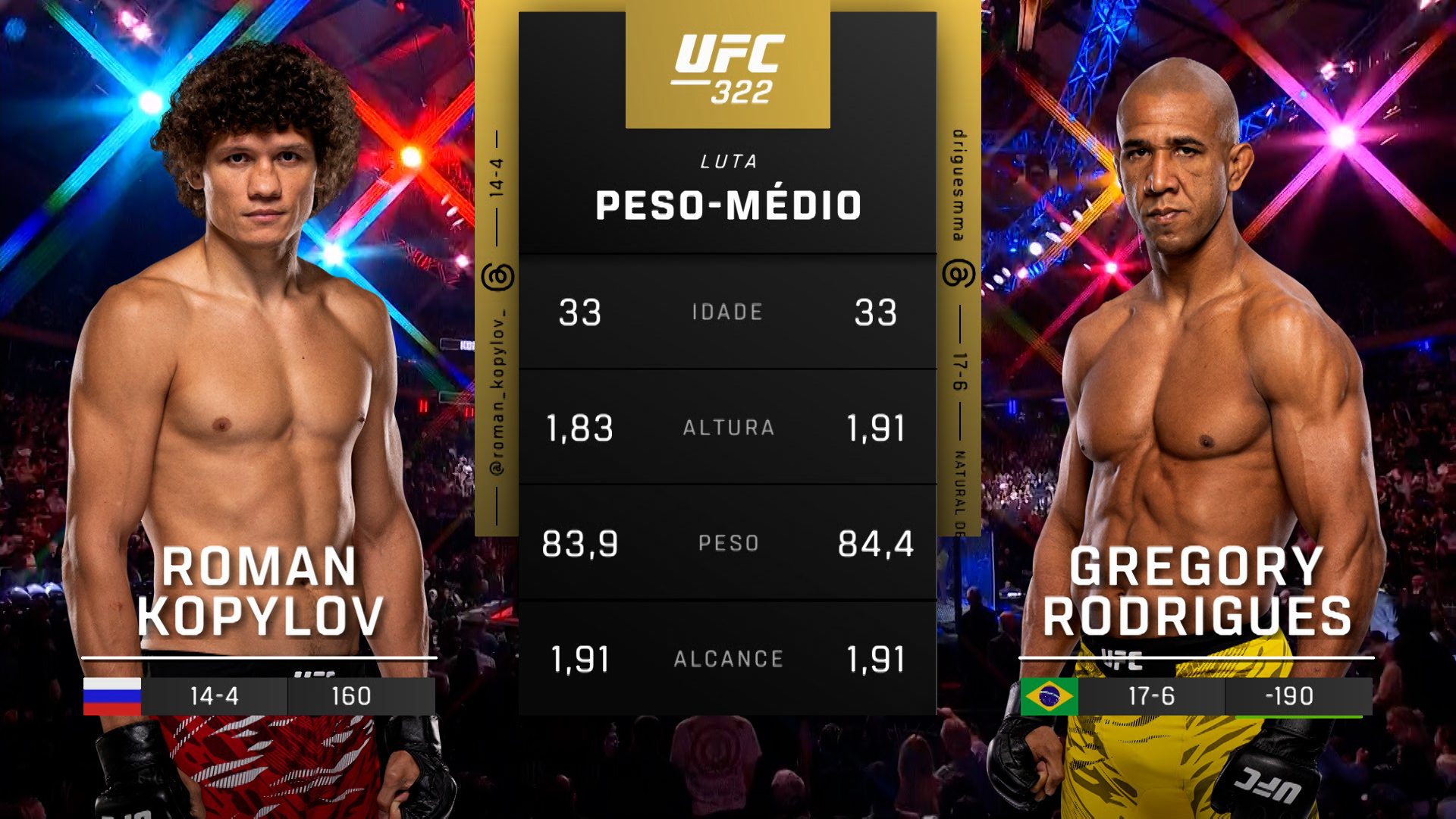 Ve UFC (Português) 322: Roman Kopylov vs. Gregory Rodrigues Prelims ...