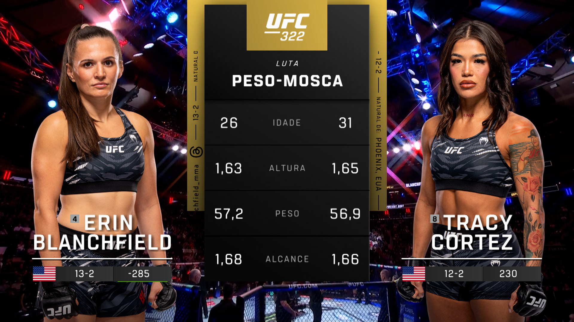 Ve UFC (Português) 322: Erin Blanchfield vs. Tracy Cortez Prelims ...