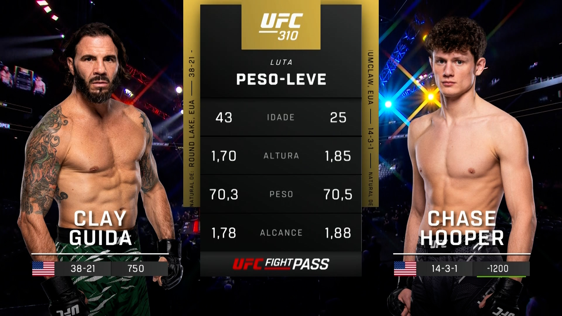 Ve UFC (Português) 310: Clay Guida vs. Chase Hooper Prelims (Português ...