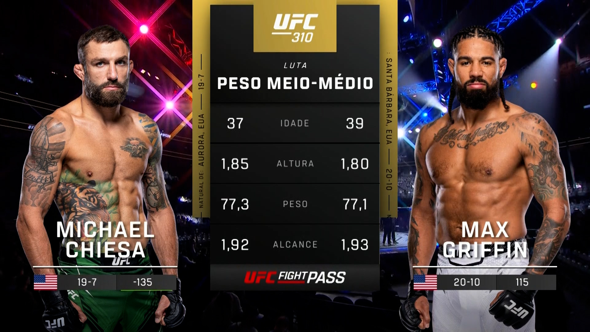 Ve UFC (Português) 310: Michael Chiesa vs. Max Griffin Prelims ...
