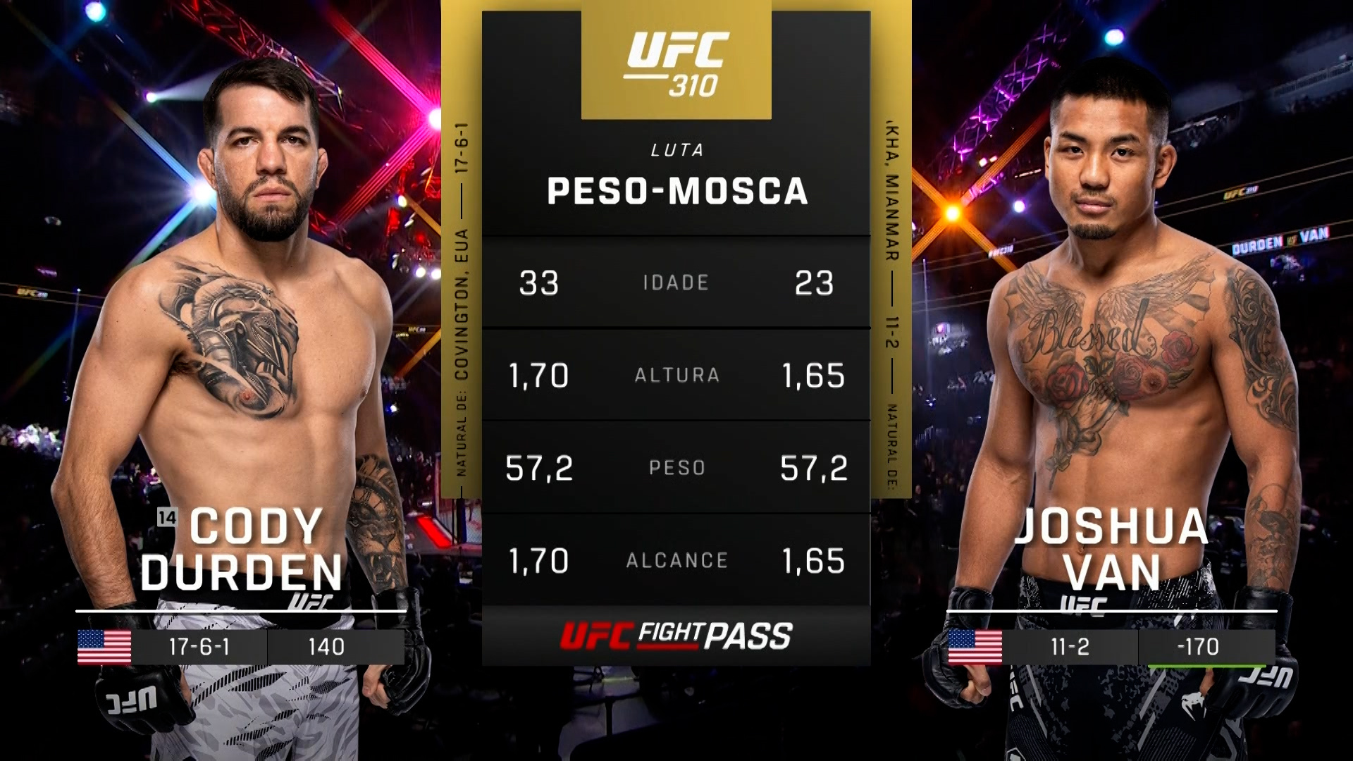Ve UFC (Português) 310: Cody Durden vs. Joshua Van Prelims (Português ...
