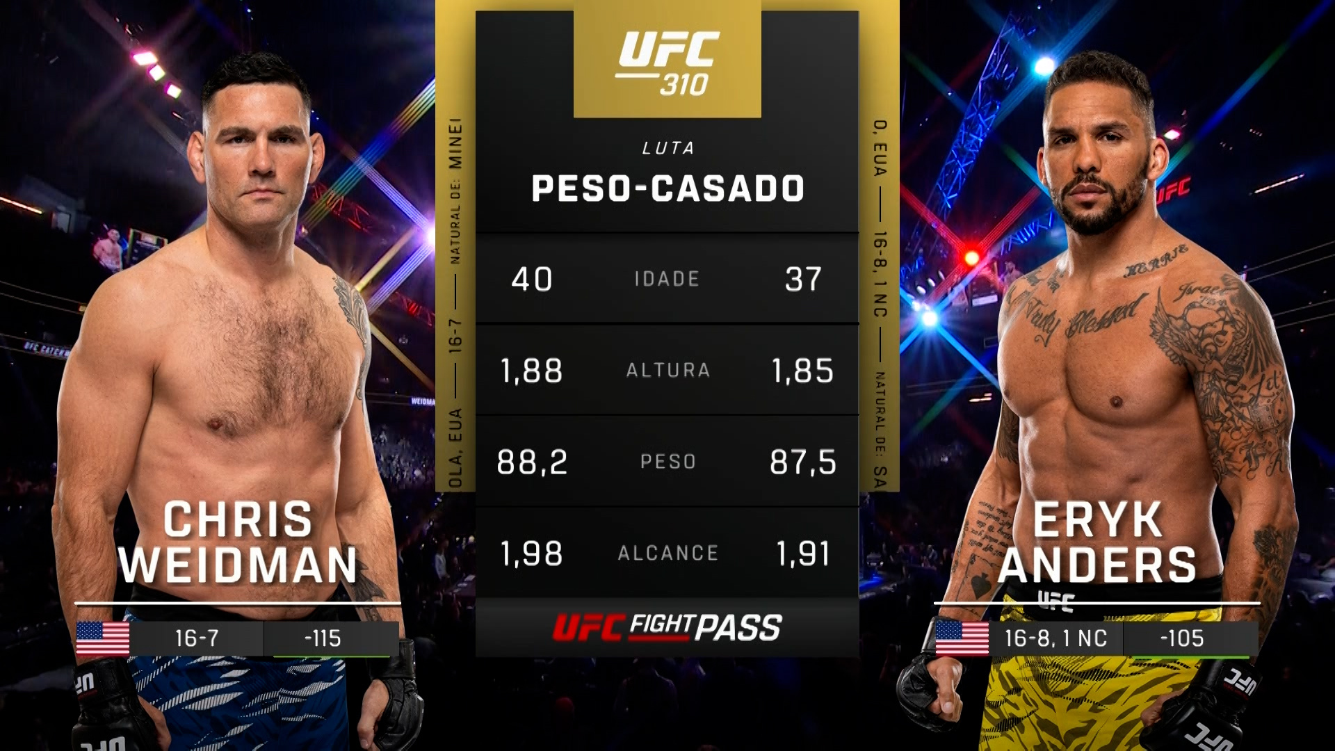 Watch UFC (Português) 310: Chris Weidman vs. Eryk Anders Prelims ...