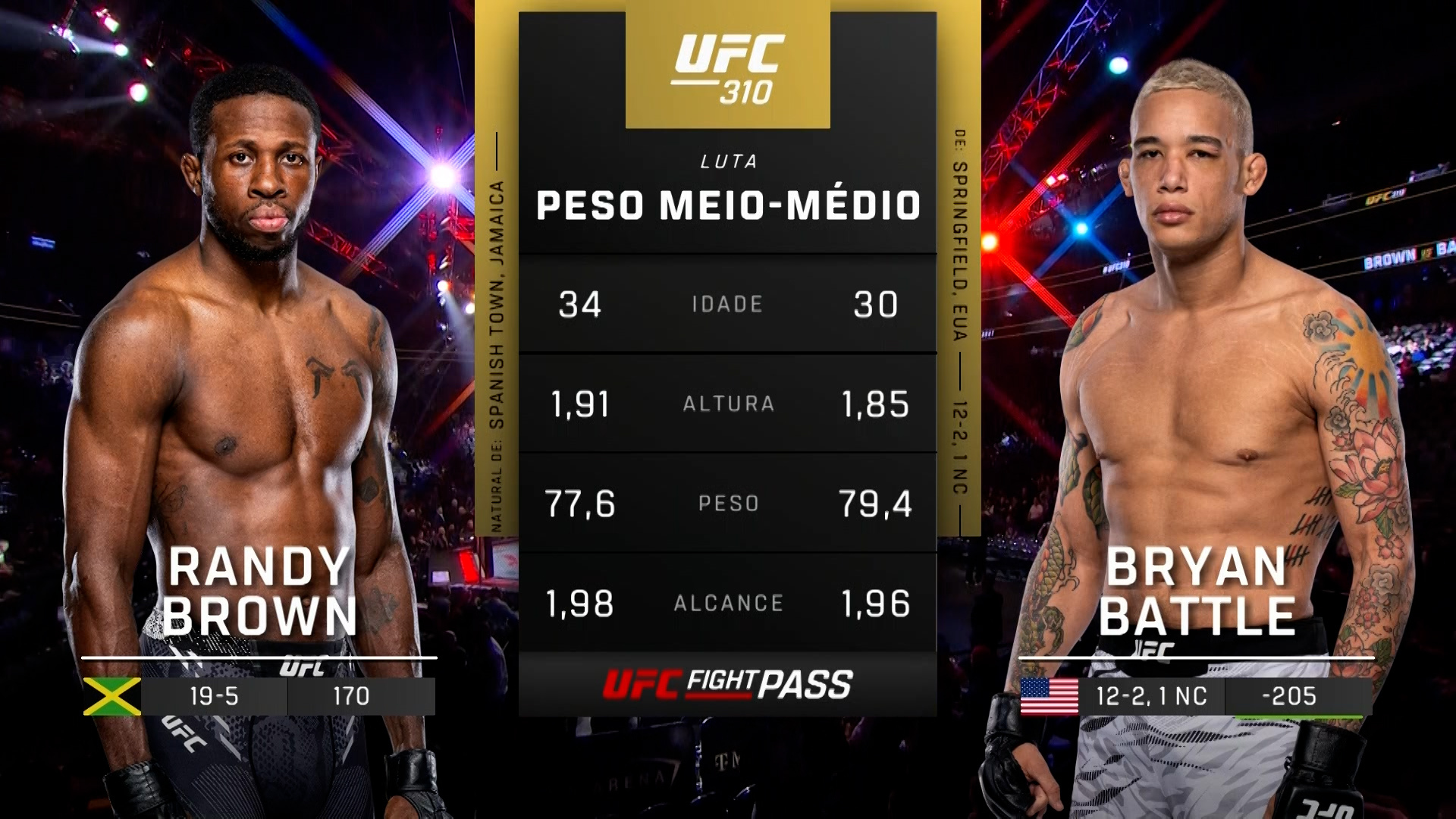 Watch UFC (Português) 310: Randy Brown vs. Bryan Battle Prelims ...