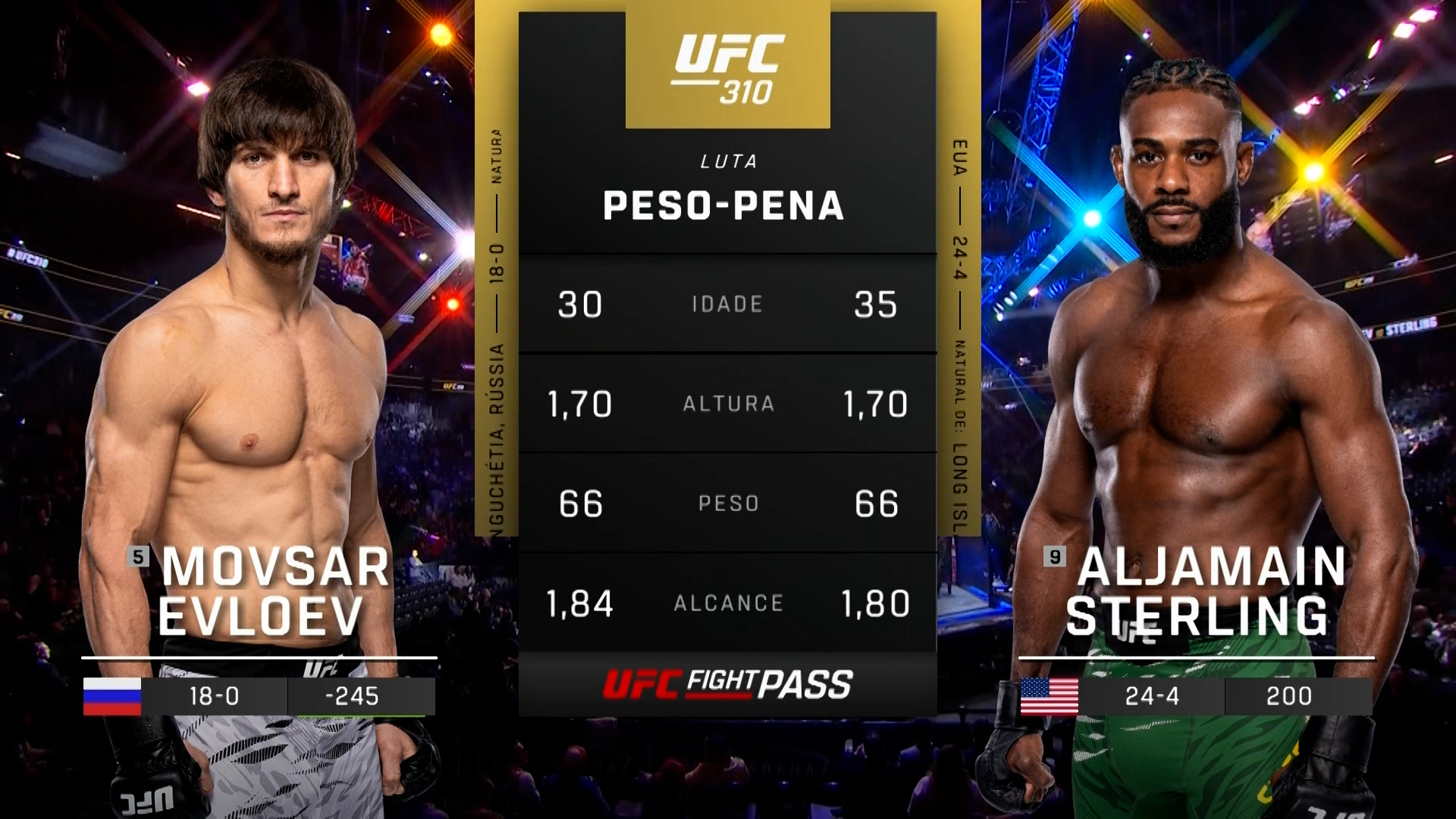 Assista a UFC (Português) 310: Movsar Evloev vs. Aljamain Sterling ...