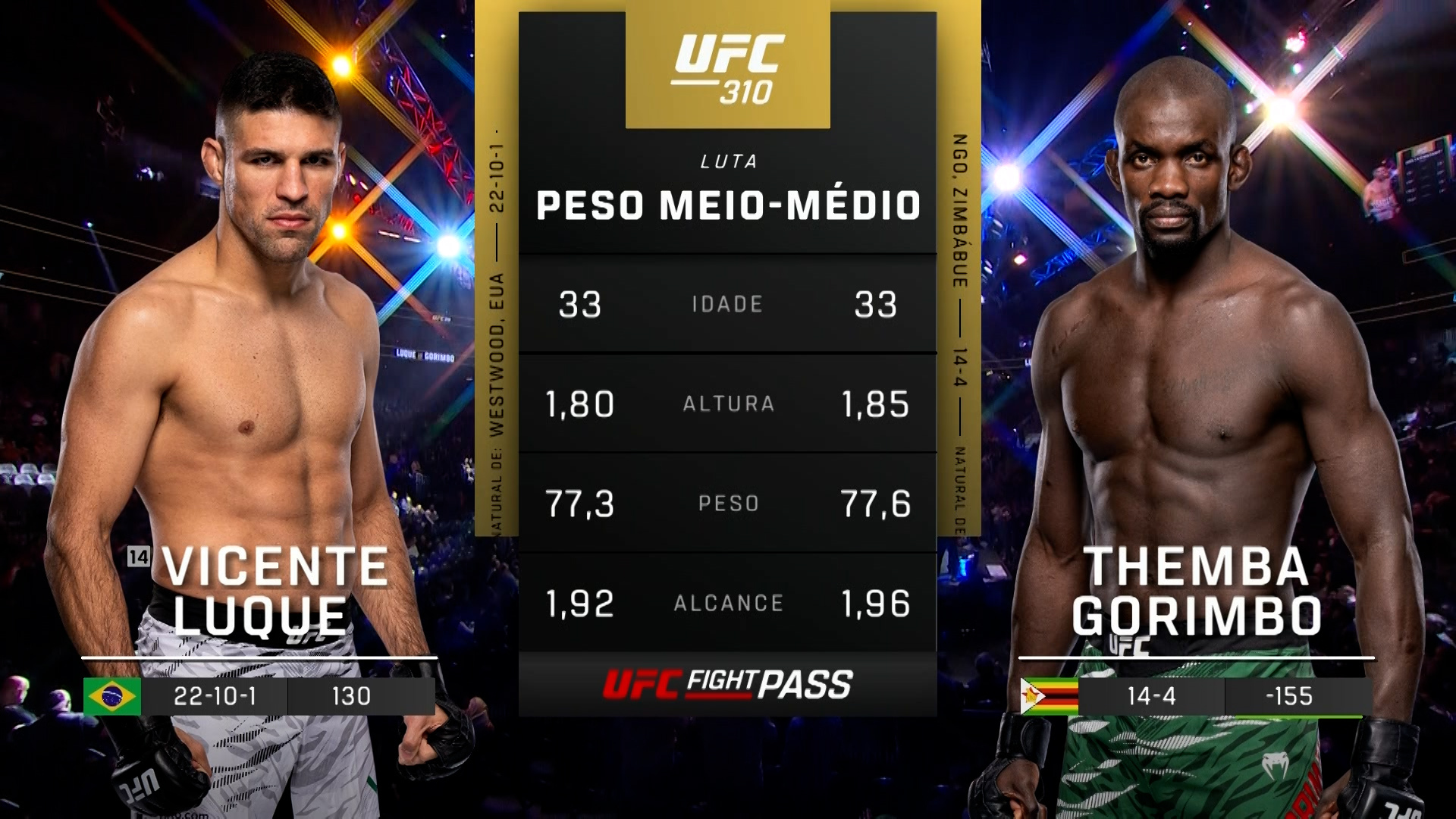 Ve UFC (Português) 310: Vicente Luque vs. Themba Gorimbo Prelims ...