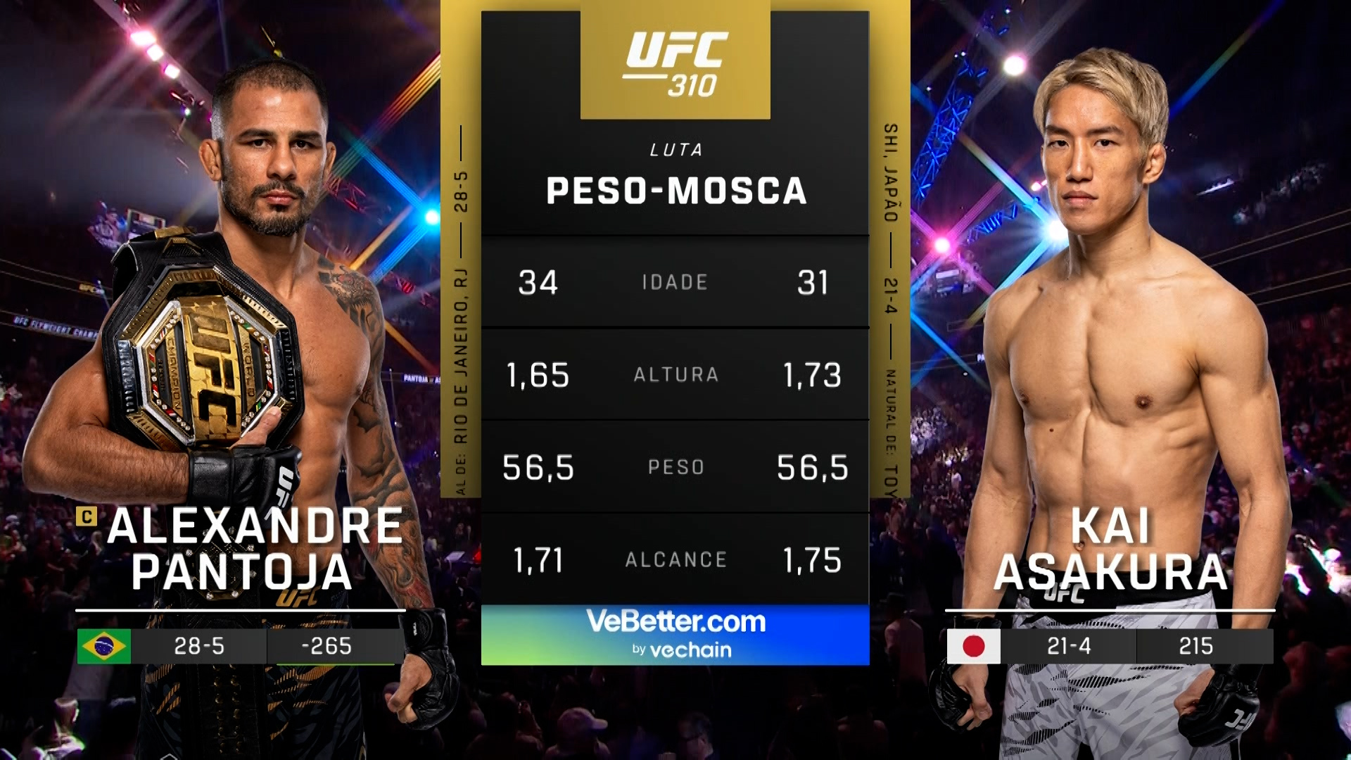 Watch UFC (Português) 310: Alexandre Pantoja vs. Kai Asakura Main Card ...