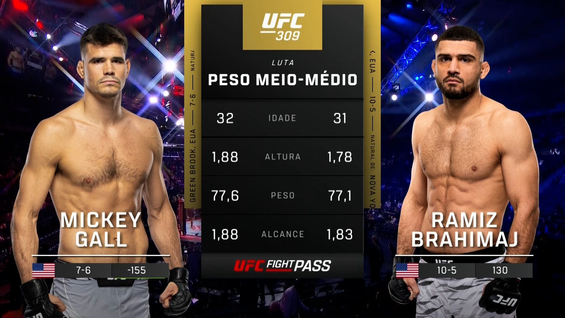 Ve UFC (Português) 309: Mickey Gall vs. Ramiz Brahimaj Prelims ...