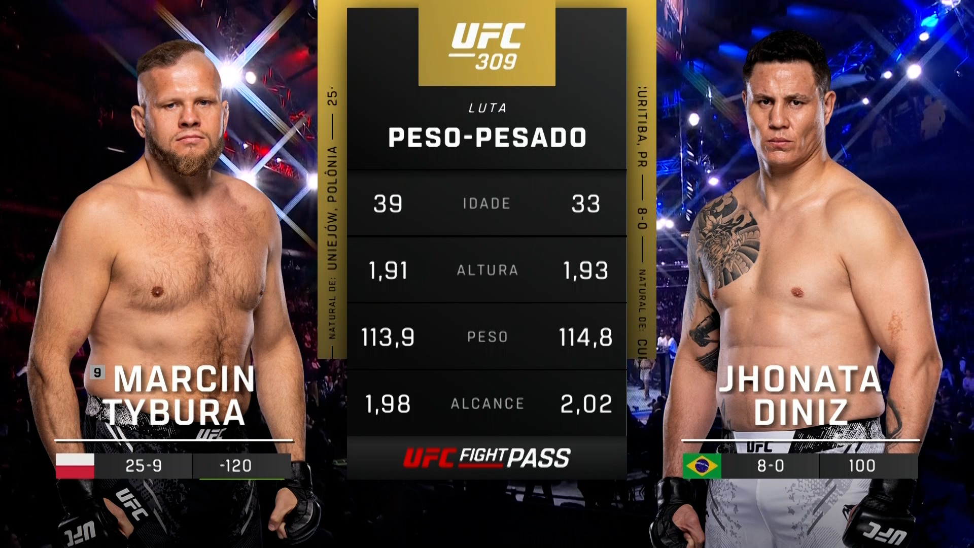 Ve UFC (Português) 309: Marcin Tybura vs. Jhonata Diniz Prelims ...