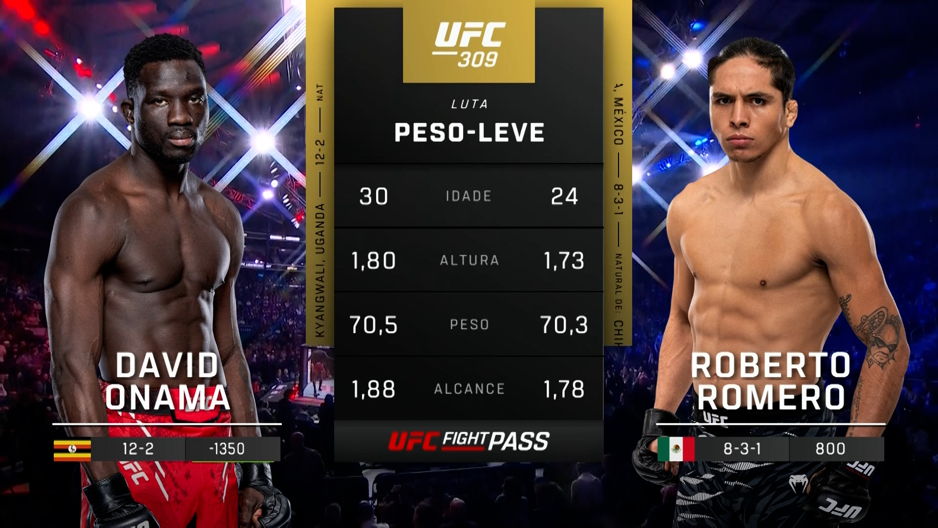 Ve UFC (Português) 309: David Onama vs. Roberto Romero Prelims ...