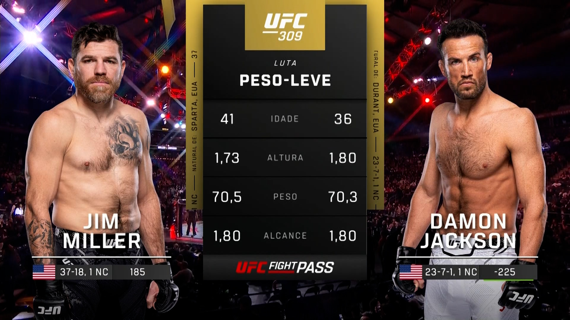 Watch UFC (Português) 309: Jim Miller vs. Damon Jackson Prelims ...