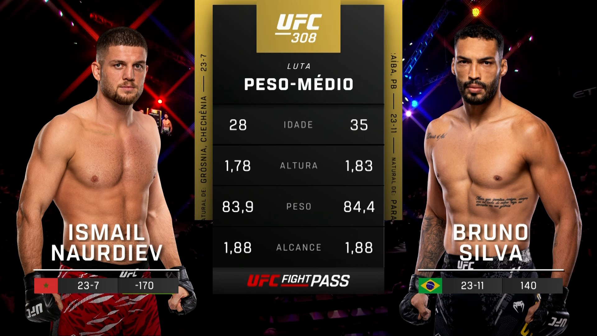 Watch UFC (Português) 308: Ismail Naurdiev vs. Bruno Silva Prelims ...