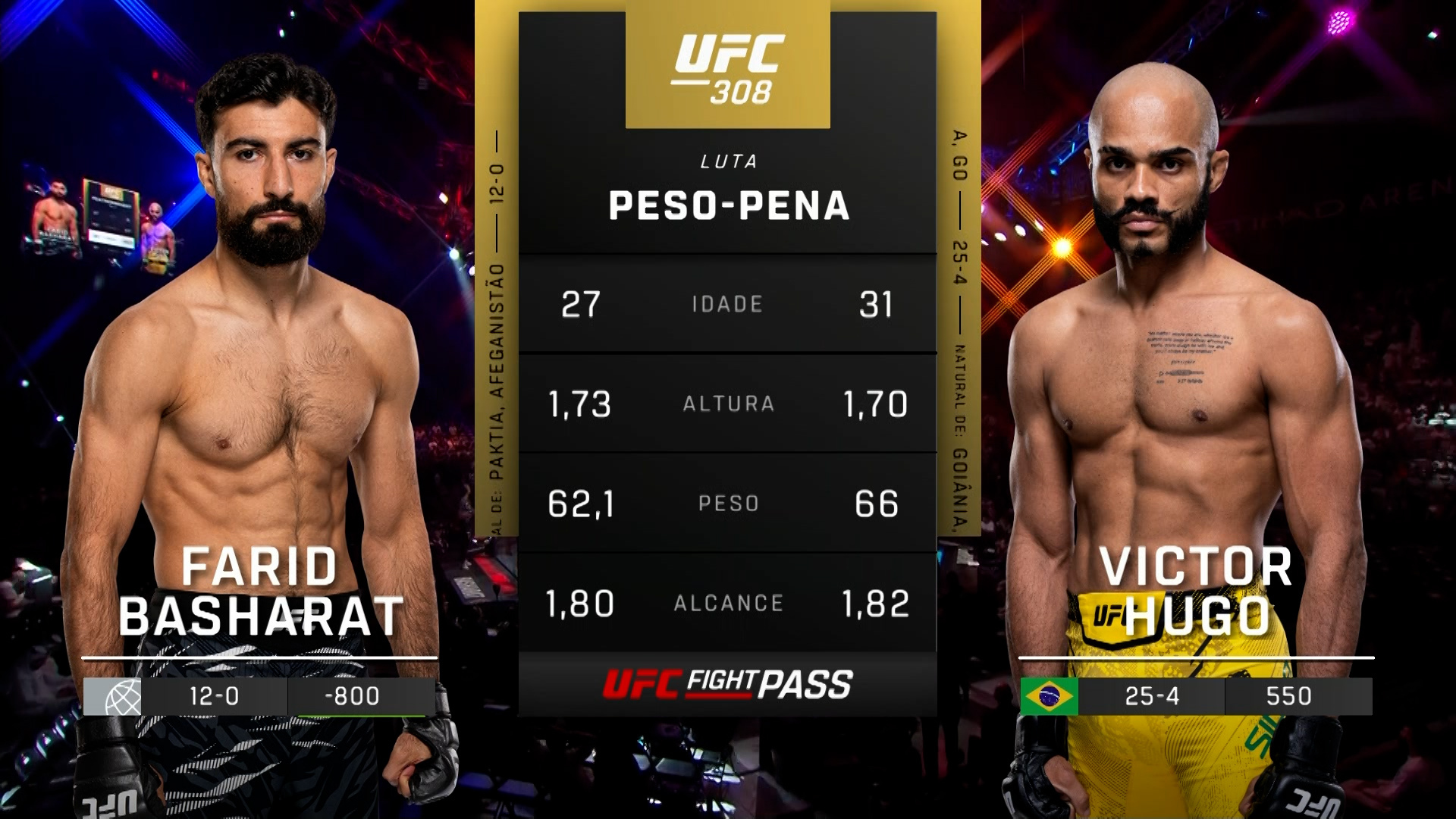 Watch UFC (Português) 308: Farid Basharat vs. Victor Hugo Prelims ...