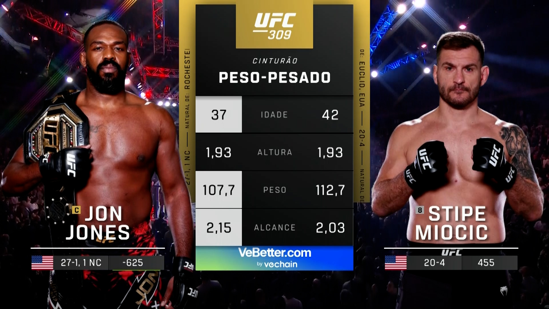 Ve UFC (Português) 309: Jon Jones vs. Stipe Miocic Main Card (Português ...