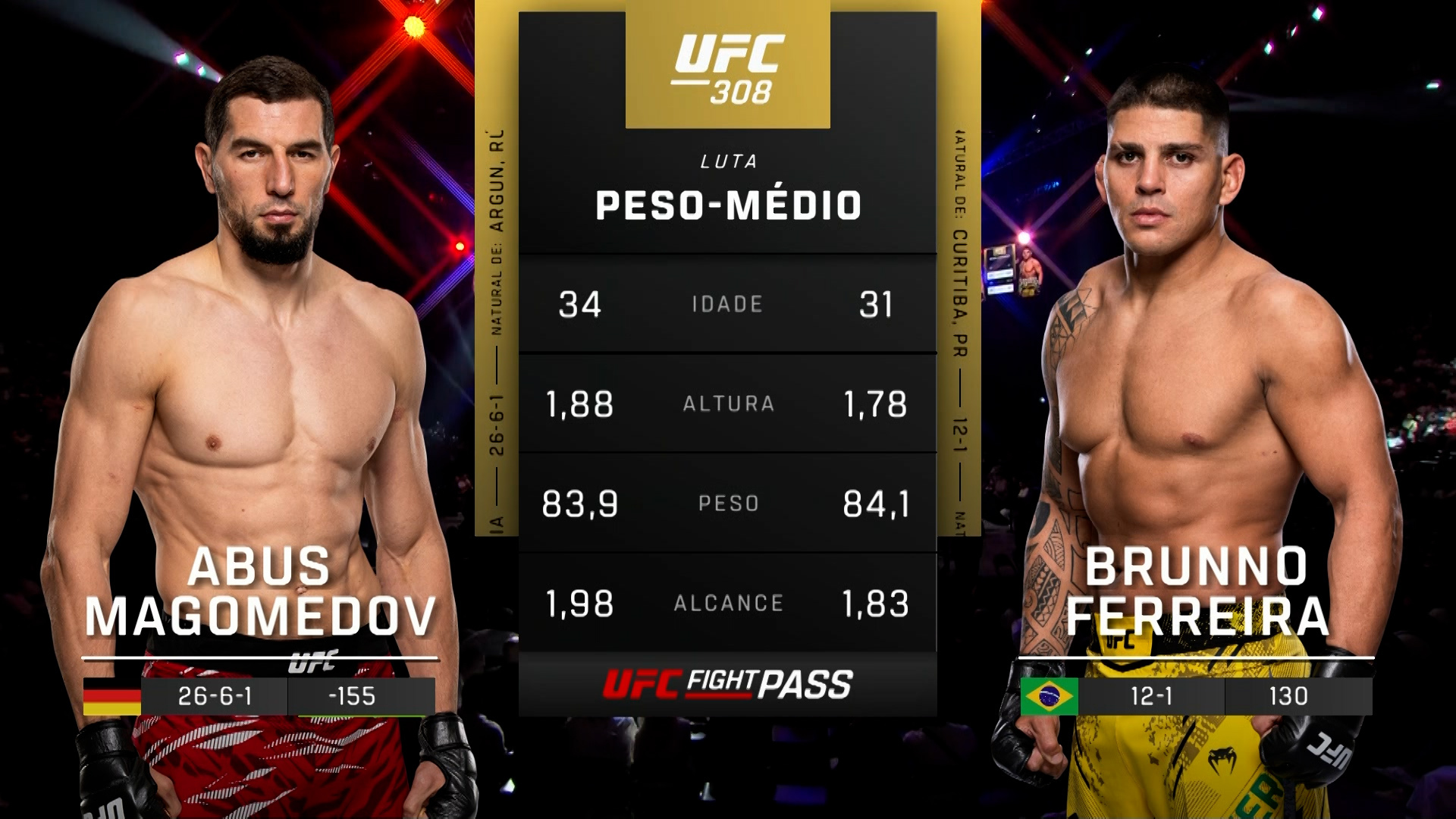 Watch UFC (Português) 308: Abusupiyan Magomedov vs. Brunno Ferreira ...