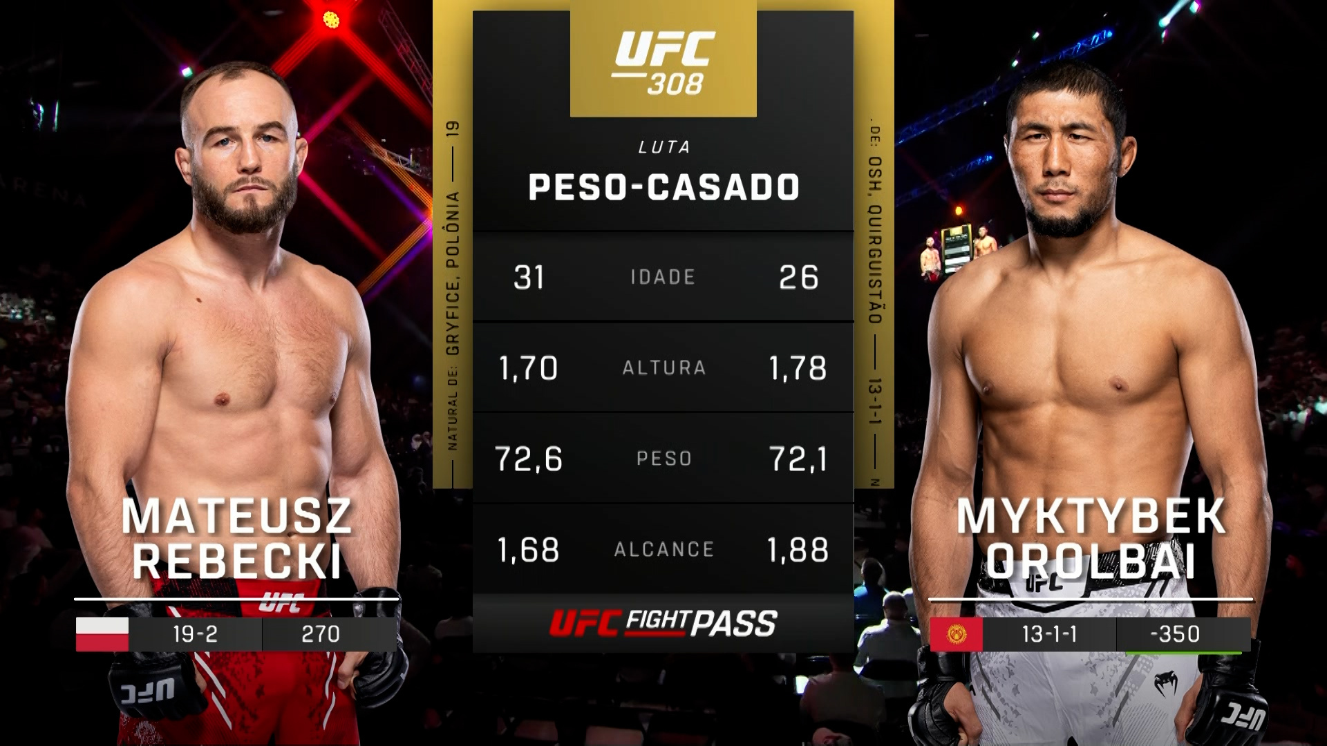 Watch UFC (Português) 308: Mateusz Rebecki vs. Myktybek Orolbai Prelims ...