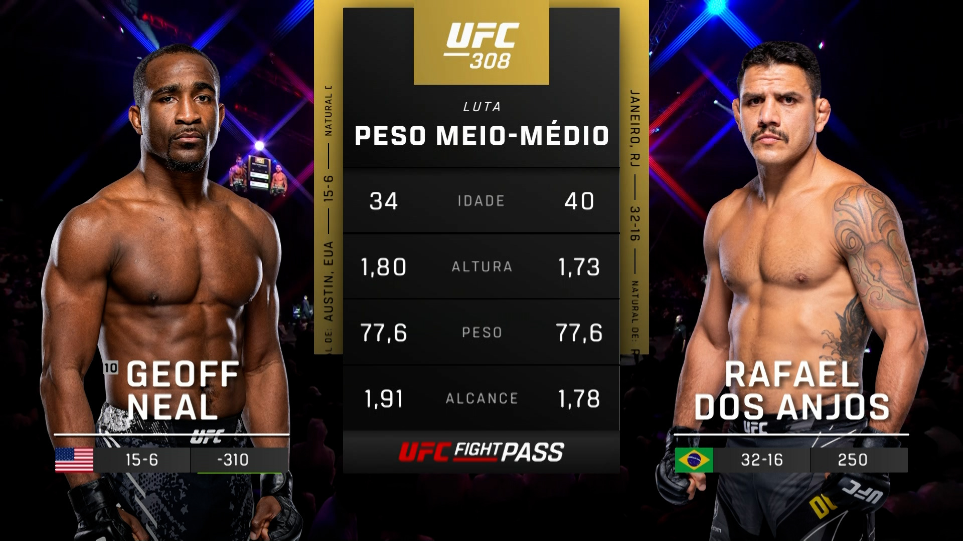 Ve UFC (Português) 308: Geoff Neal vs. Rafael Dos Anjos Prelims ...