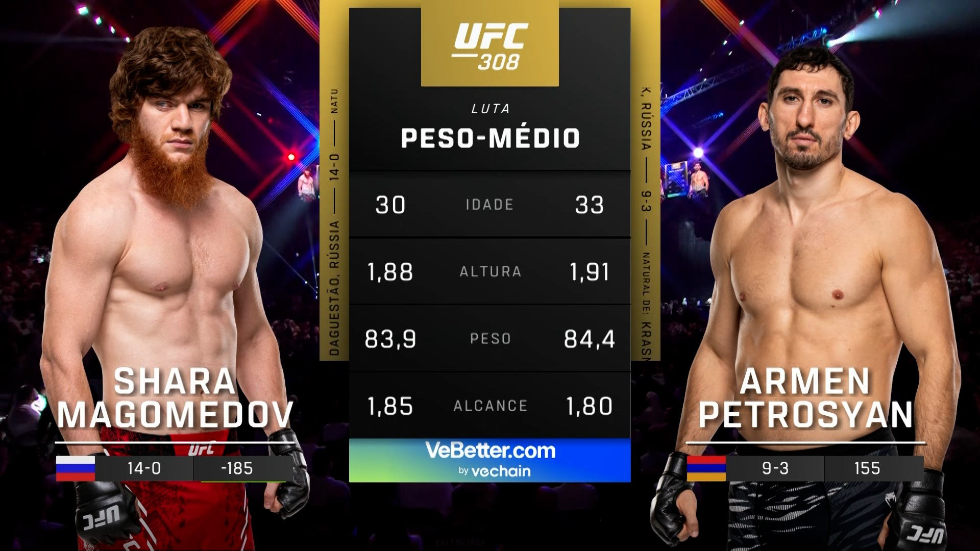 Ve UFC (Português) 308: Shara Magomedov vs. Armen Petrosyan Main Card ...
