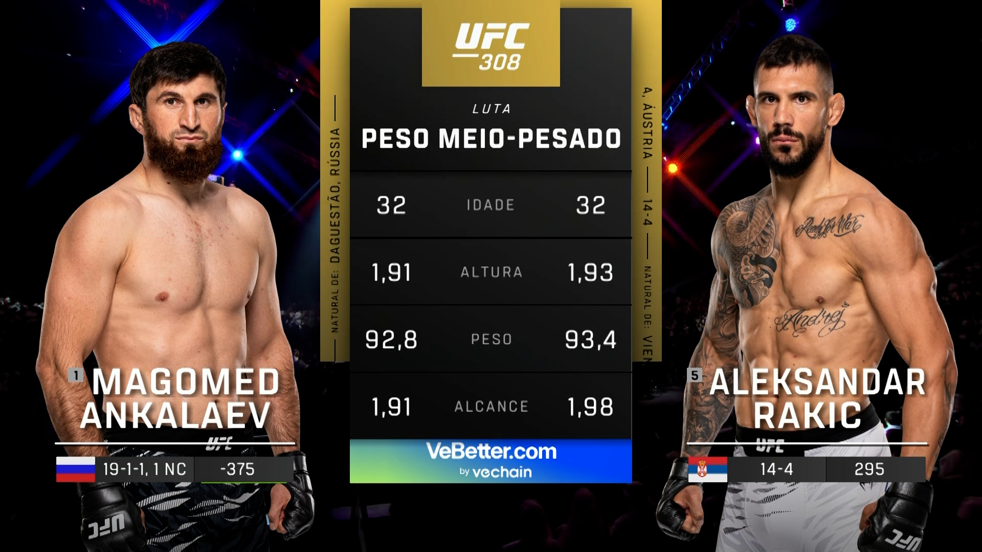 Ve UFC (Português) 308: Magomed Ankalaev vs. Aleksandar Rakic Main Card ...