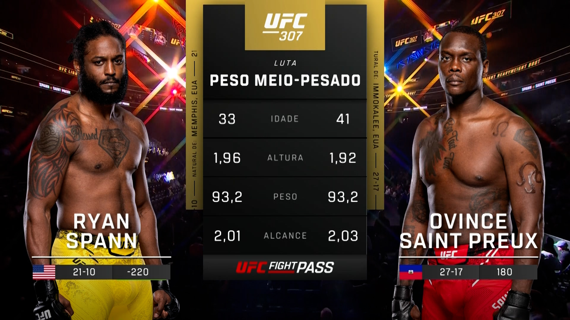 Ve UFC (Português) 307: Ryan Spann vs. Ovince Saint Preux Prelims ...