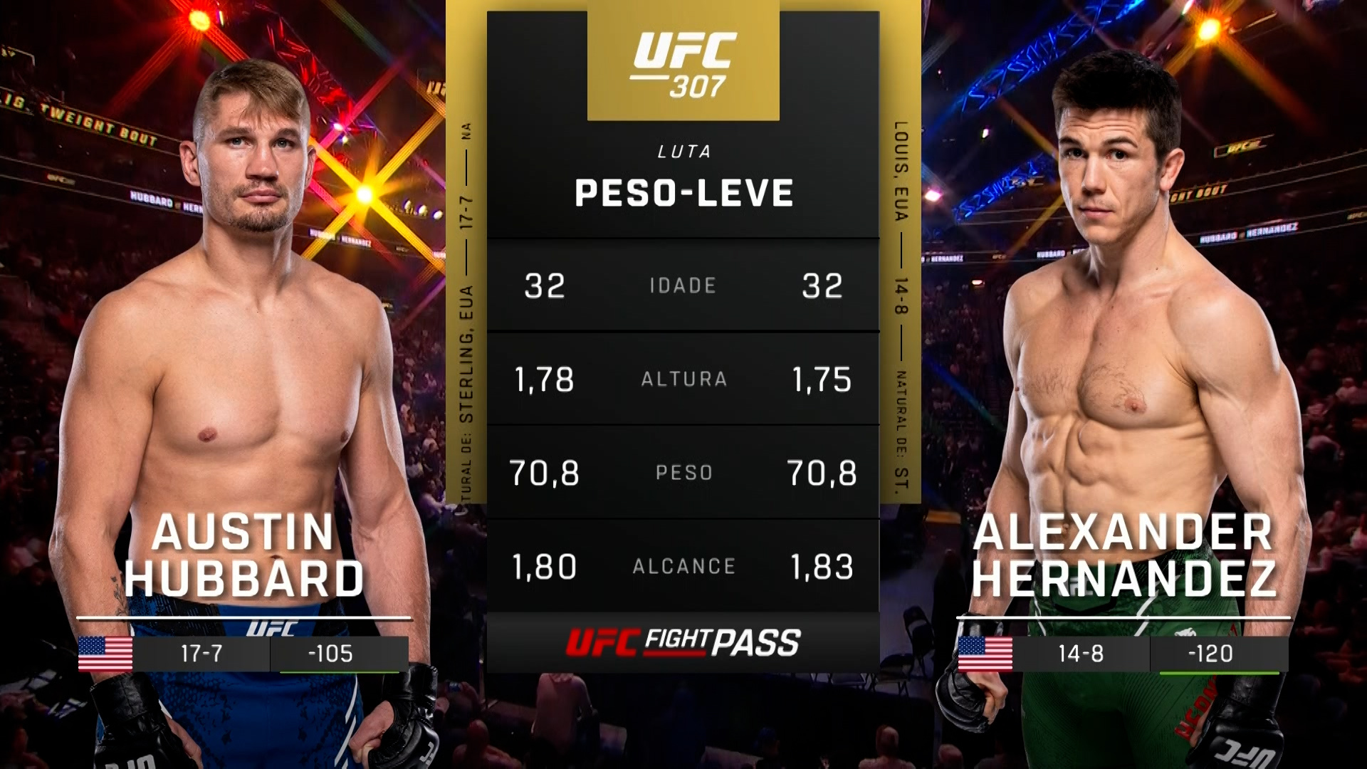 Watch UFC (Português) 307: Austin Hubbard vs. Alexander Hernandez ...