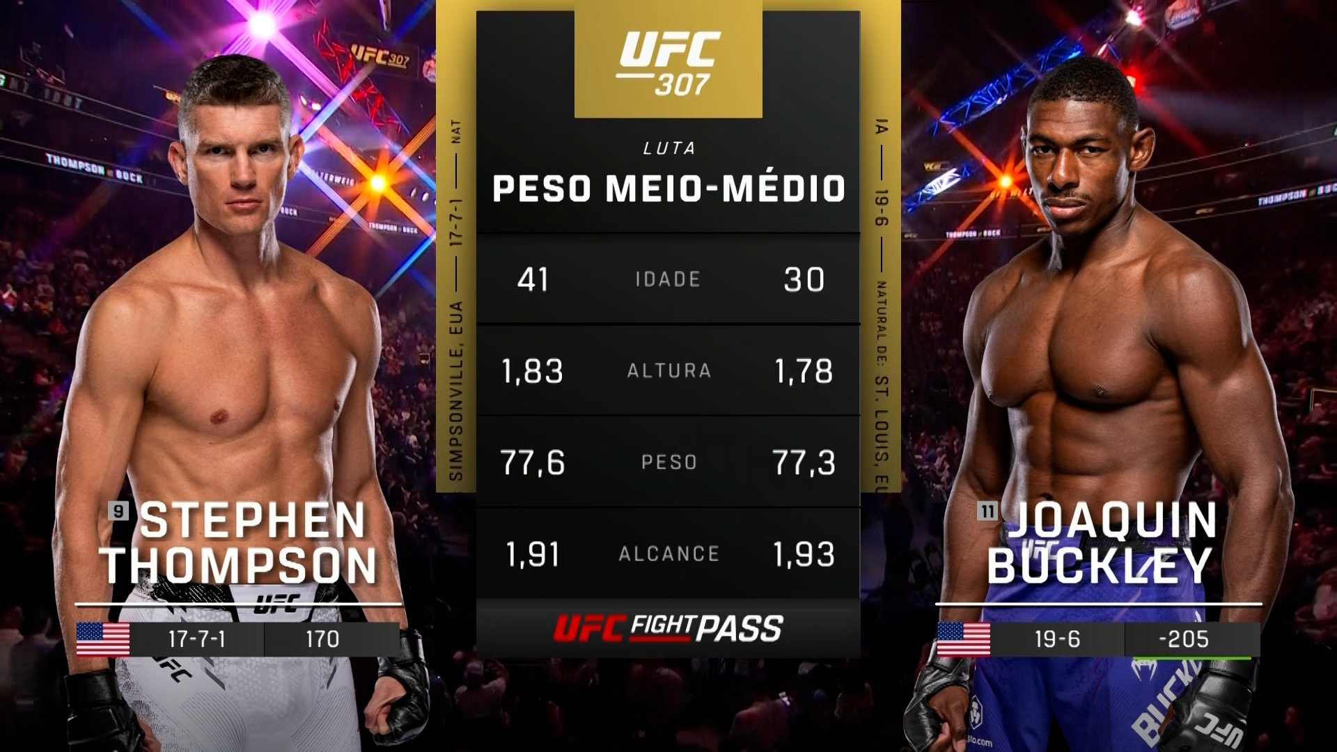 Ve UFC (Português) 307: Stephen Thompson vs. Joaquin Buckley Prelims ...