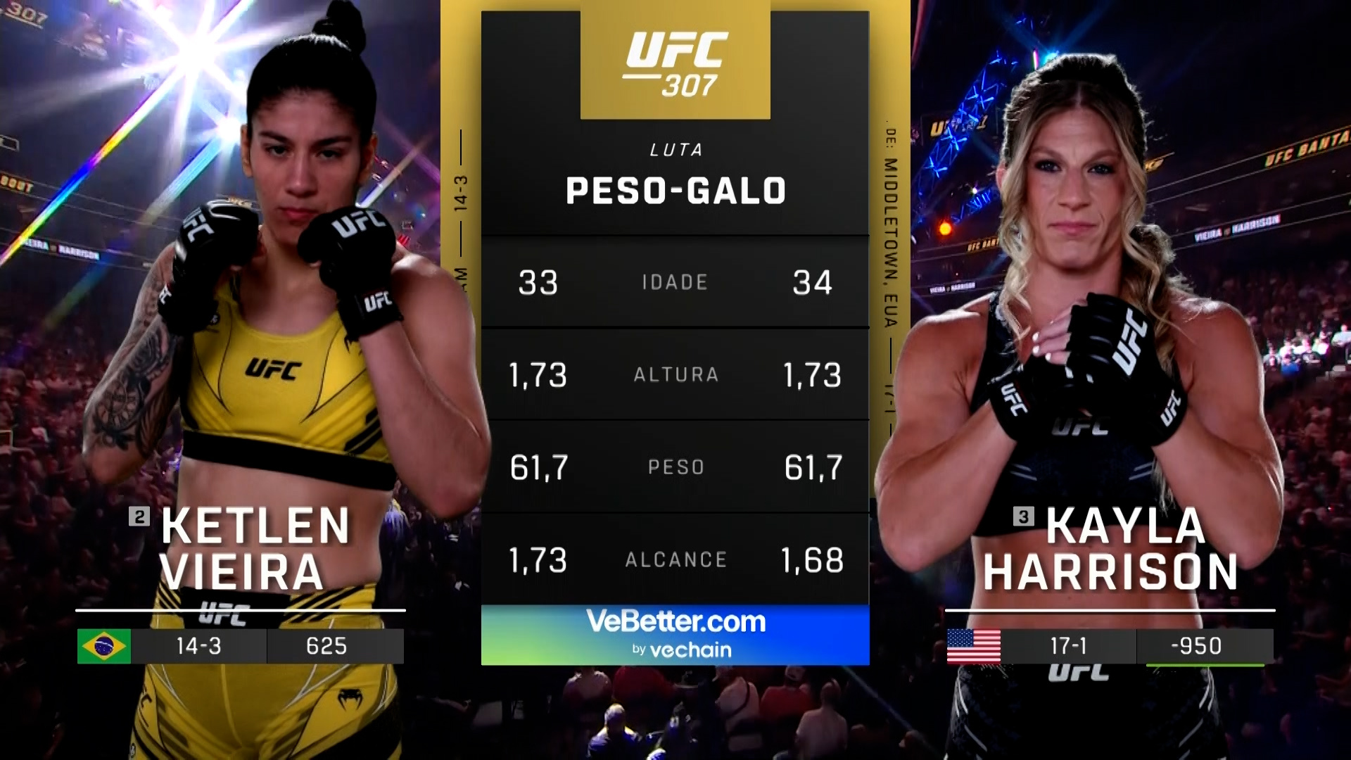 Assista a UFC (Português) 307: Ketlen Vieira vs. Kayla Harrinson Main ...