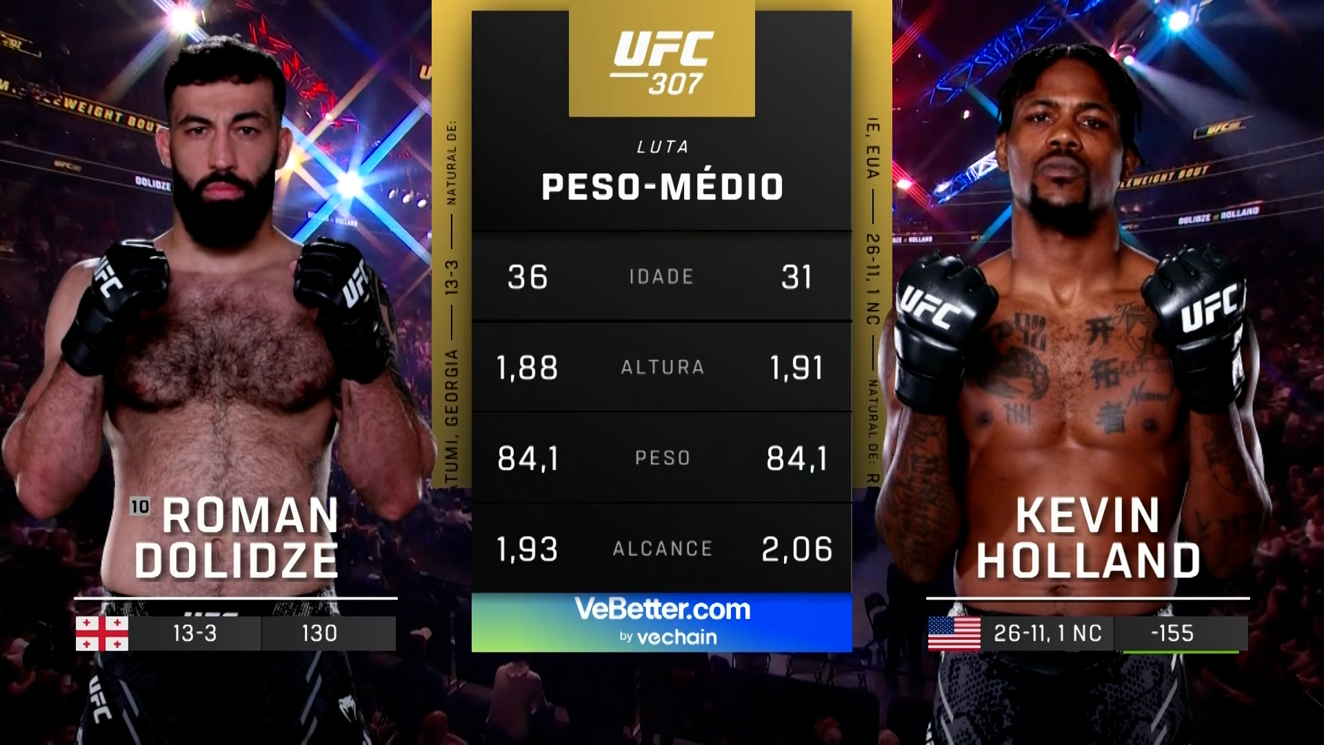 Ve UFC (Português) 307: Roman Dolidze vs. Kevin Holland Main Card ...