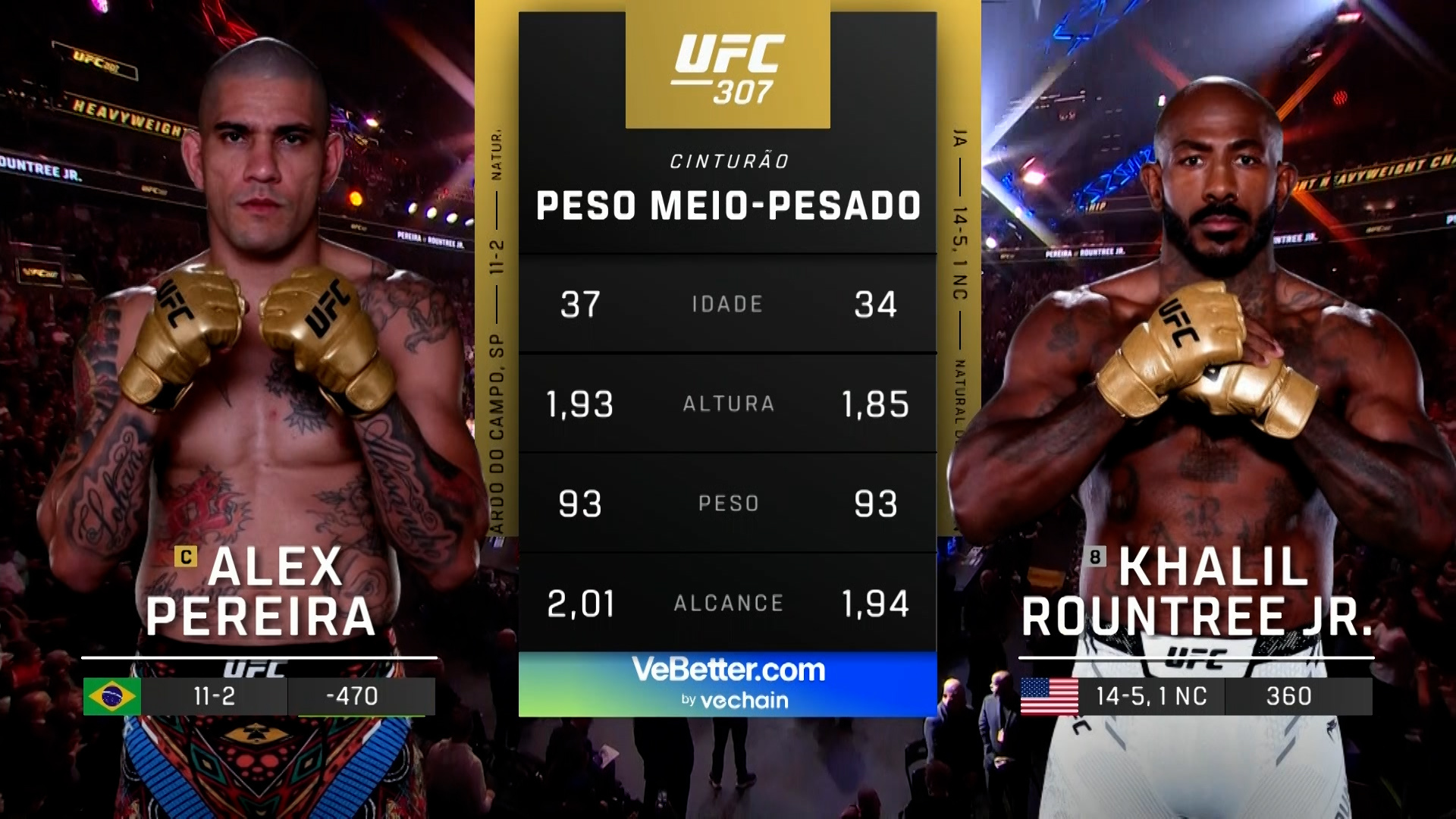 Ve UFC (Português) 307: Alex Pereira vs. Khalil Rountree Jr. Main Card ...