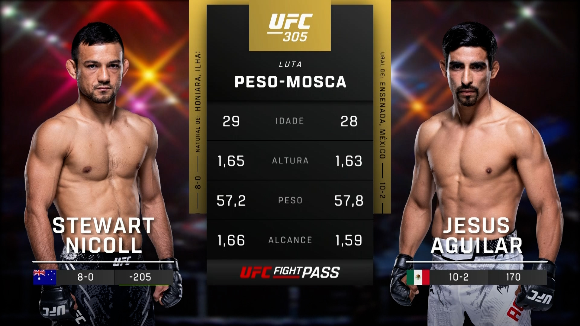 Ve UFC (Português) 305: Stewart Nicoll vs. Jesus Aguilar Prelims ...