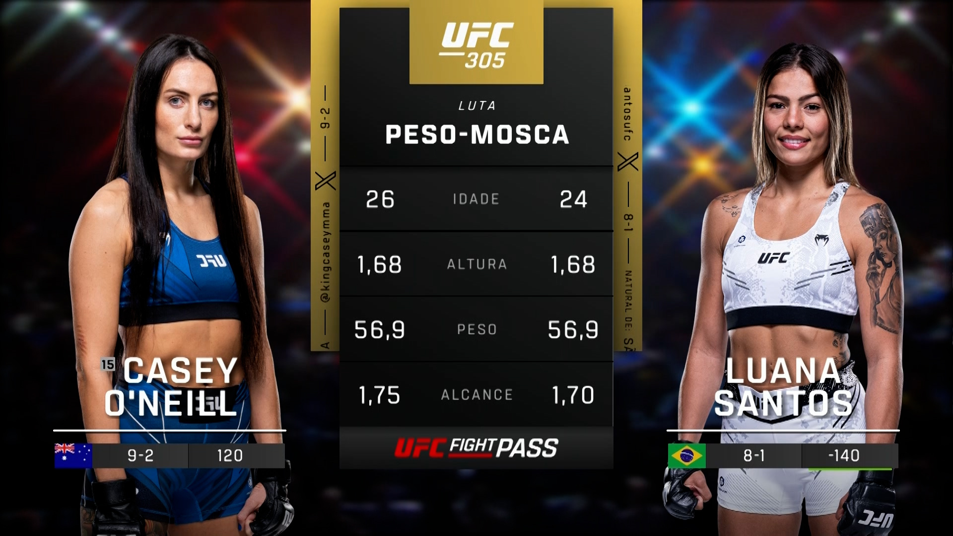 Ve UFC (Português) 305: Casey O'Neill vs. Luana Santos Prelims ...