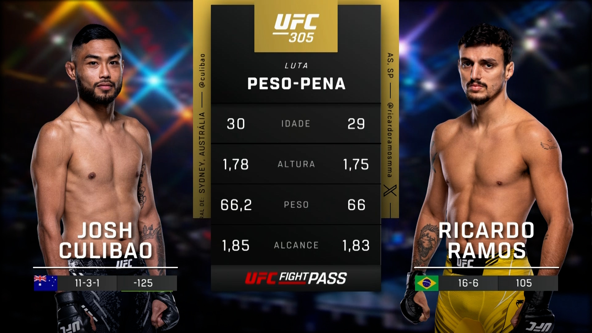 Watch UFC (Português) 305: Josh Culibao vs. Ricardo Ramos Prelims ...