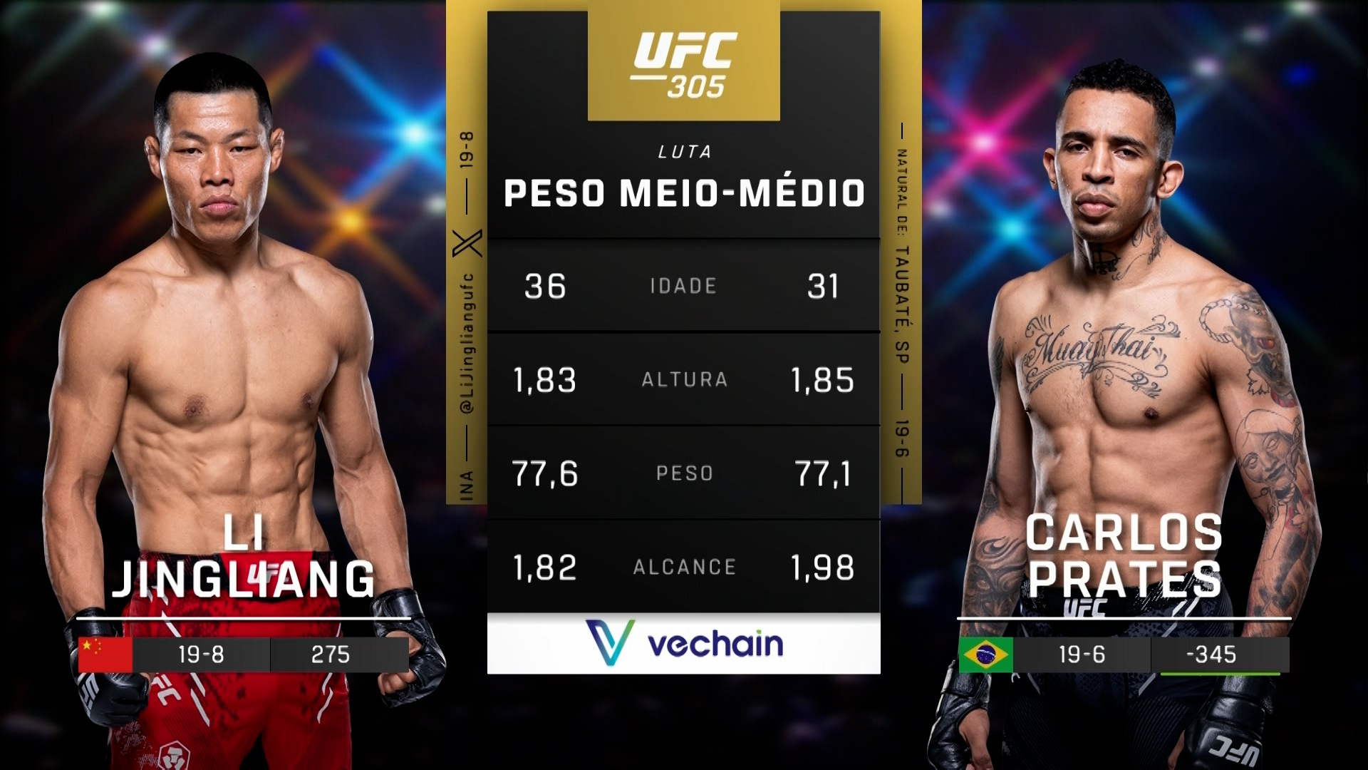 Ve UFC (Português) 305: Li Jingliang vs. Carlos Prates Main Card ...