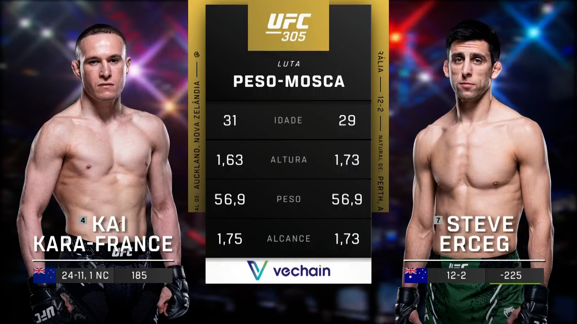 Ve UFC (Português) 305: Kai Kara-France vs. Steve Erceg Main Card ...