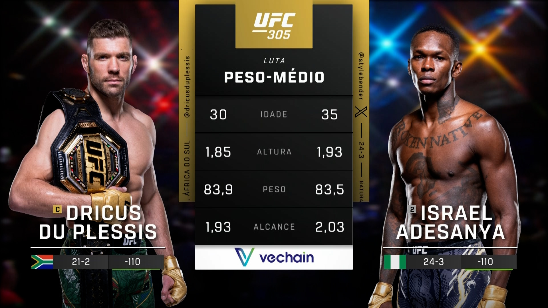 Ve UFC (Português) 305: Dricus Du Plessis vs. Israel Adesanya Main Card ...